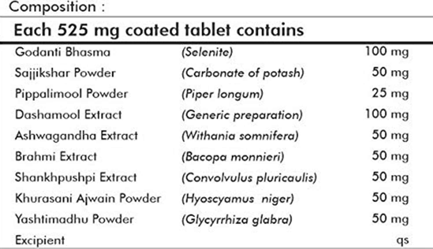 Buy VED TATTVA MIGRA PLUS 60 TABLETS - NATURAL SUPPLEMENT FOR MIGRAINE ...