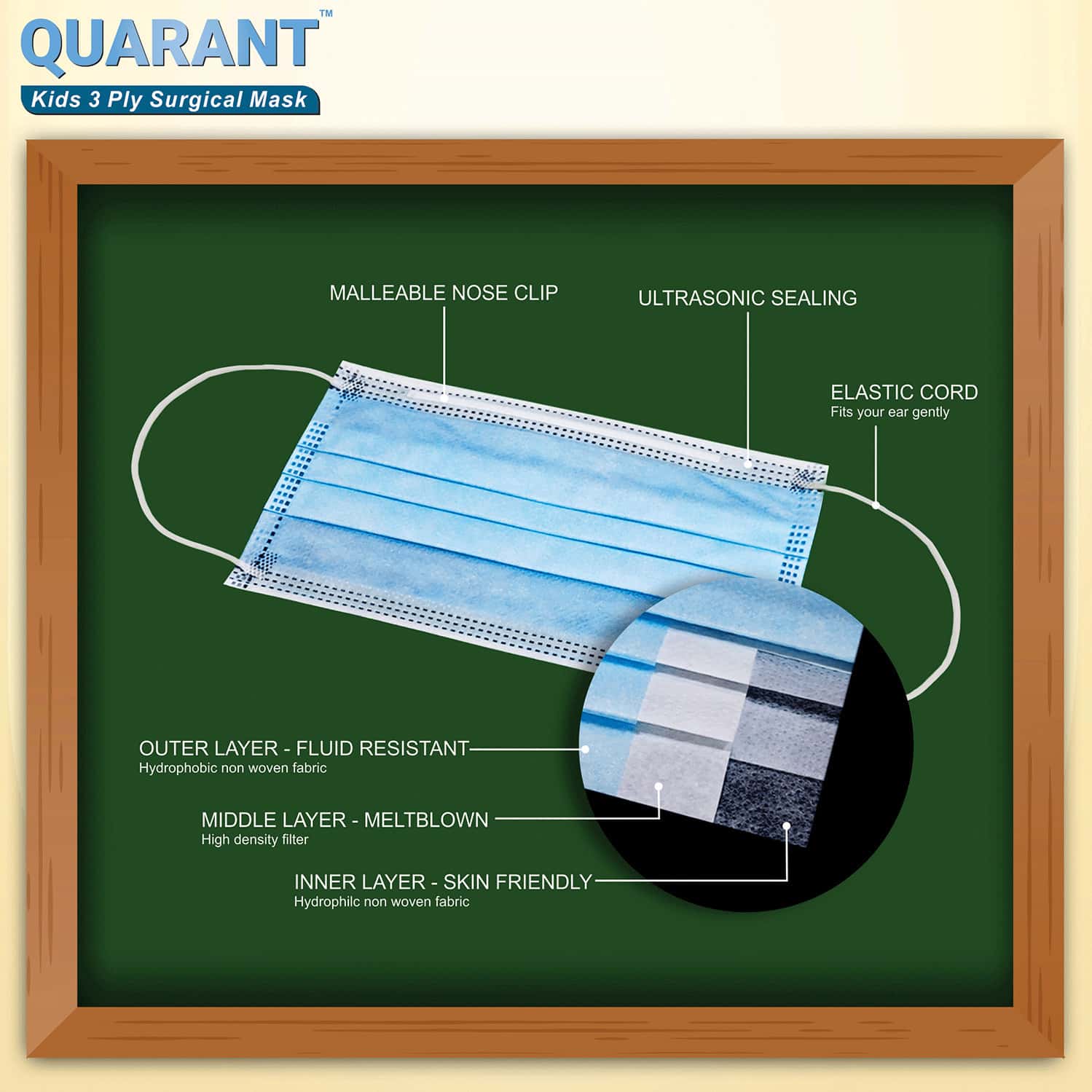 Buy QUARANT KIDS BLUE 3 PLY DISPOSABLE SURGICAL FACE MASK FOR BOYS ...