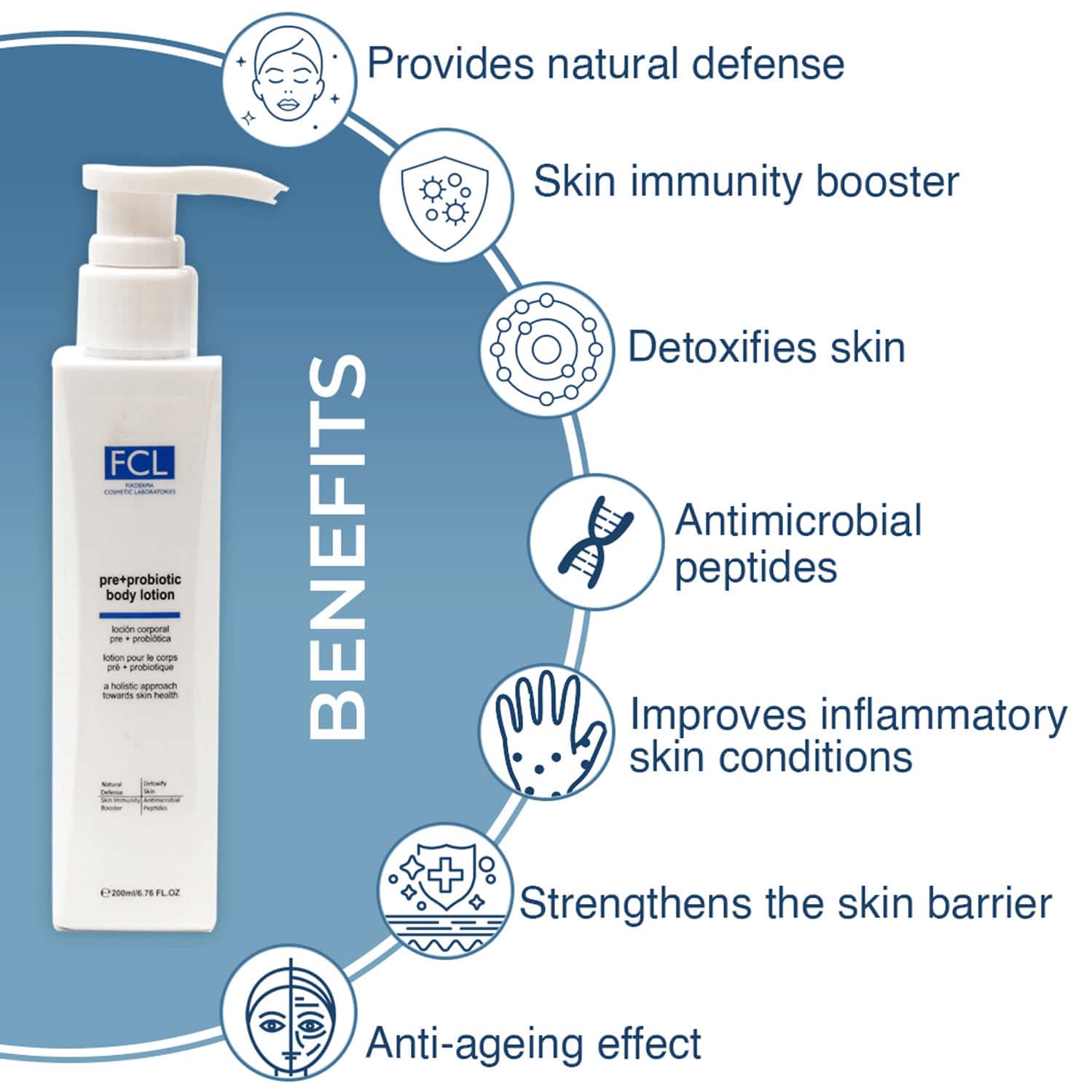 Buy FCL PRE+PROBIOTIC BODY LOTION 200ML Online & Get Upto 60% OFF at ...