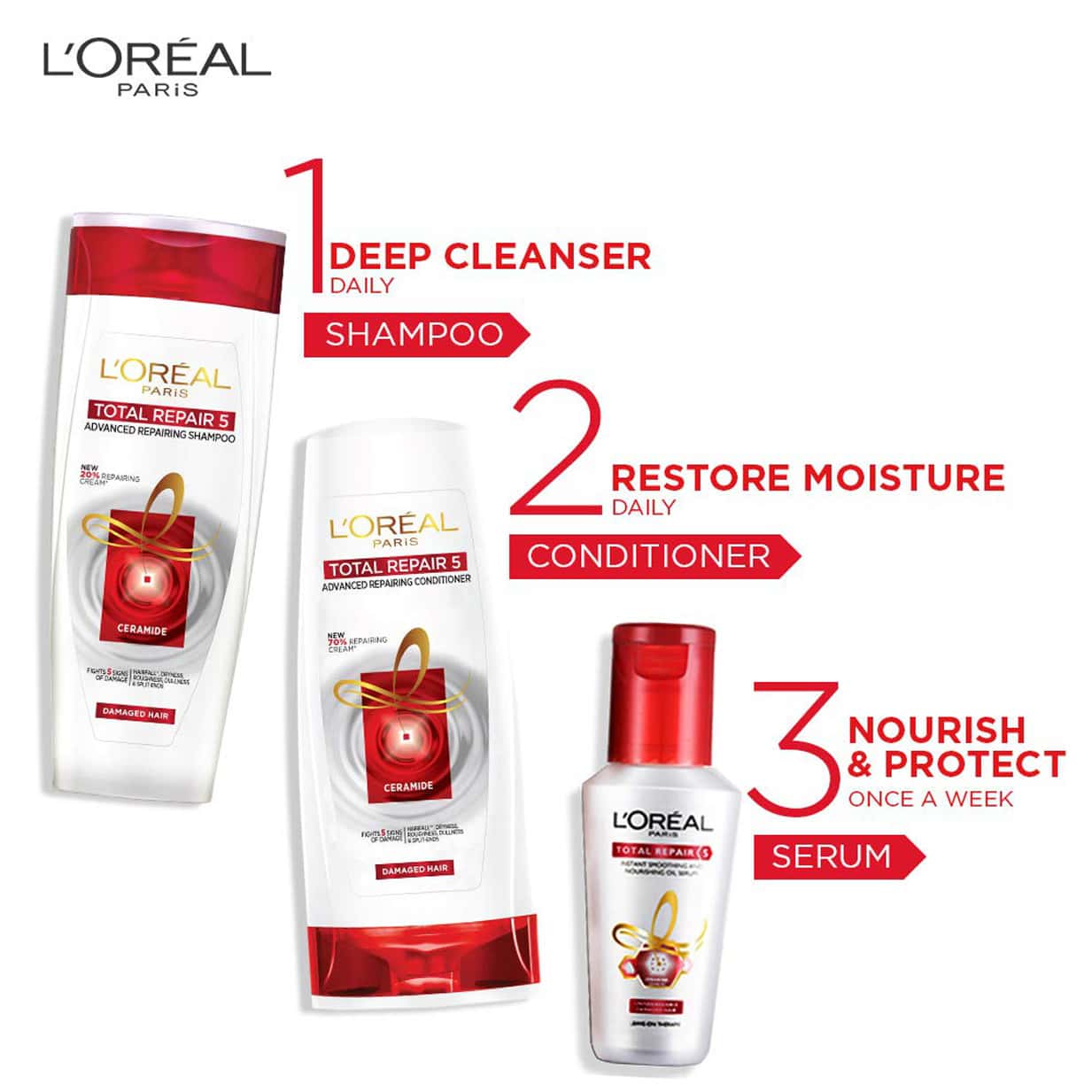 Buy L'OREAL PARIS TOTAL REPAIR 5 COMBO ( REPAIR SHAMPOO + REPAIR ...