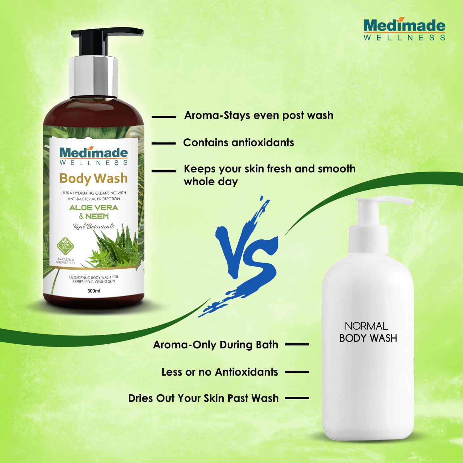 Buy MEDIMADE ALOEVERA AND NEEM BODY WASH - 300 ML Online & Get Upto 60% ...