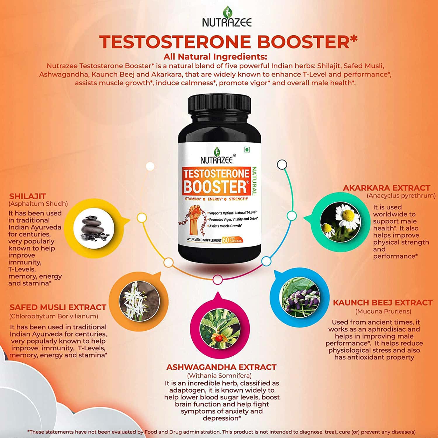 Buy NUTRAZEE TESTOSTERONE BOOSTER, 60 VEGAN CAPSULES Online & Get Upto ...