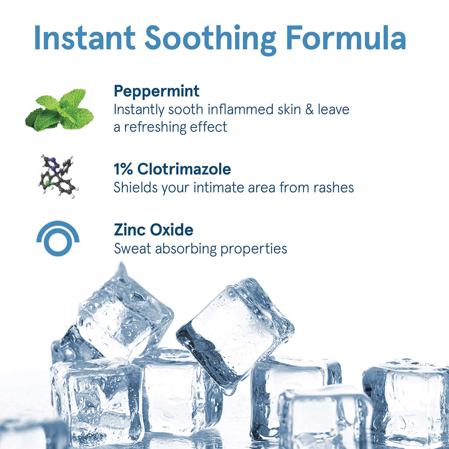 Buy BE BODYWISE COMPLETE HYGIENE COMBO WITH CLOTRIMAZOLE INTIME POWDER ...