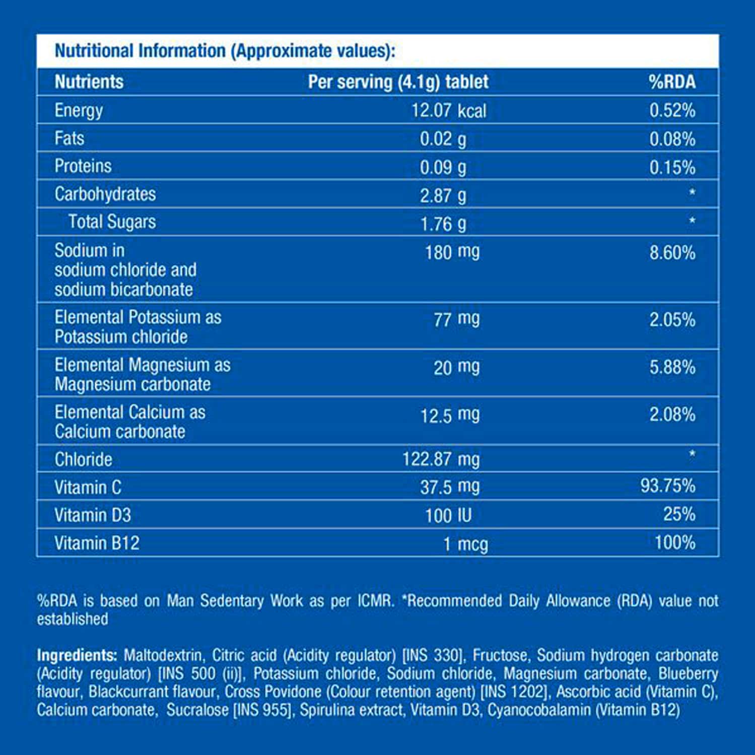 Buy FAST AND UP RELOAD BERRY FLAVOUR TABLET 20 Online & Get Upto 60% ...