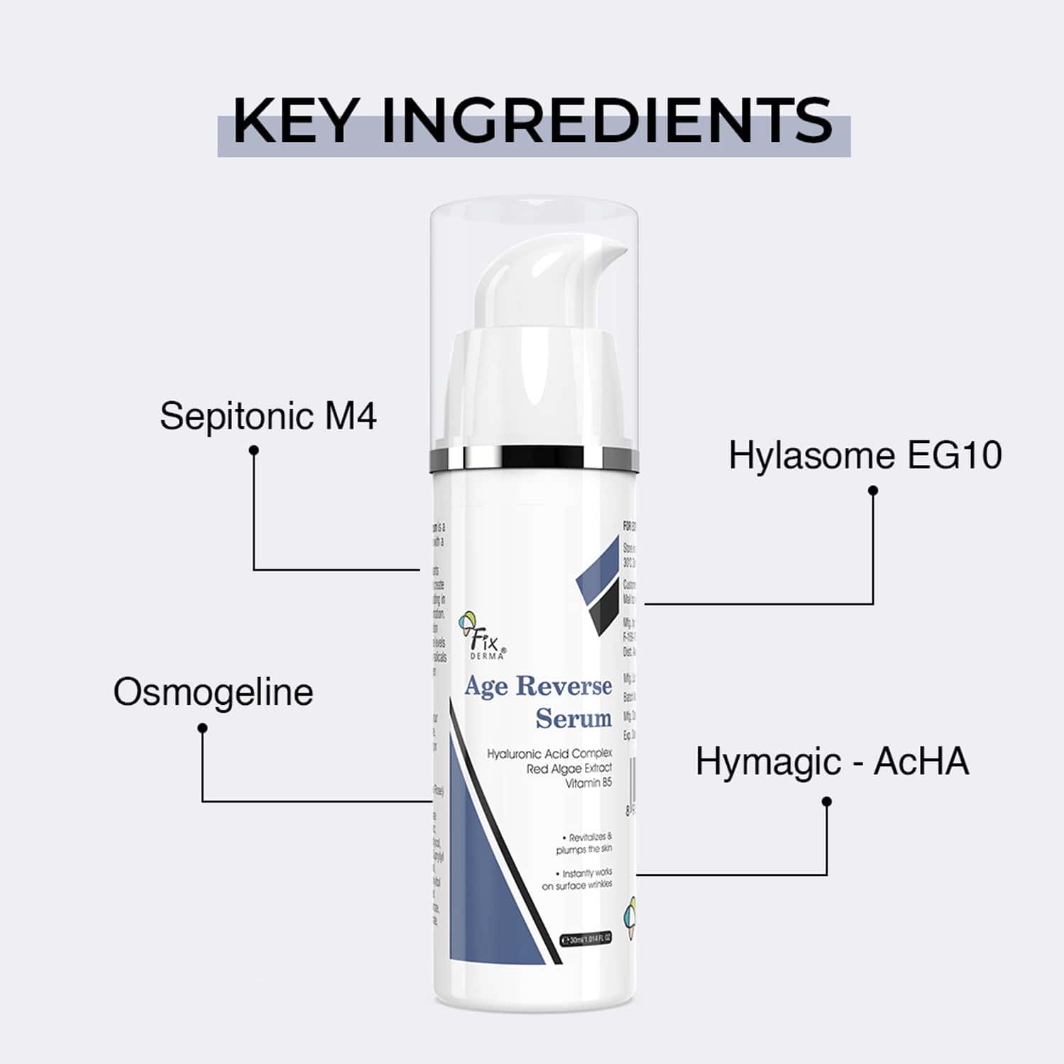 Buy FIXDERMA AGE REVERSE SERUM 30GM Online & Get Upto 60% OFF at PharmEasy