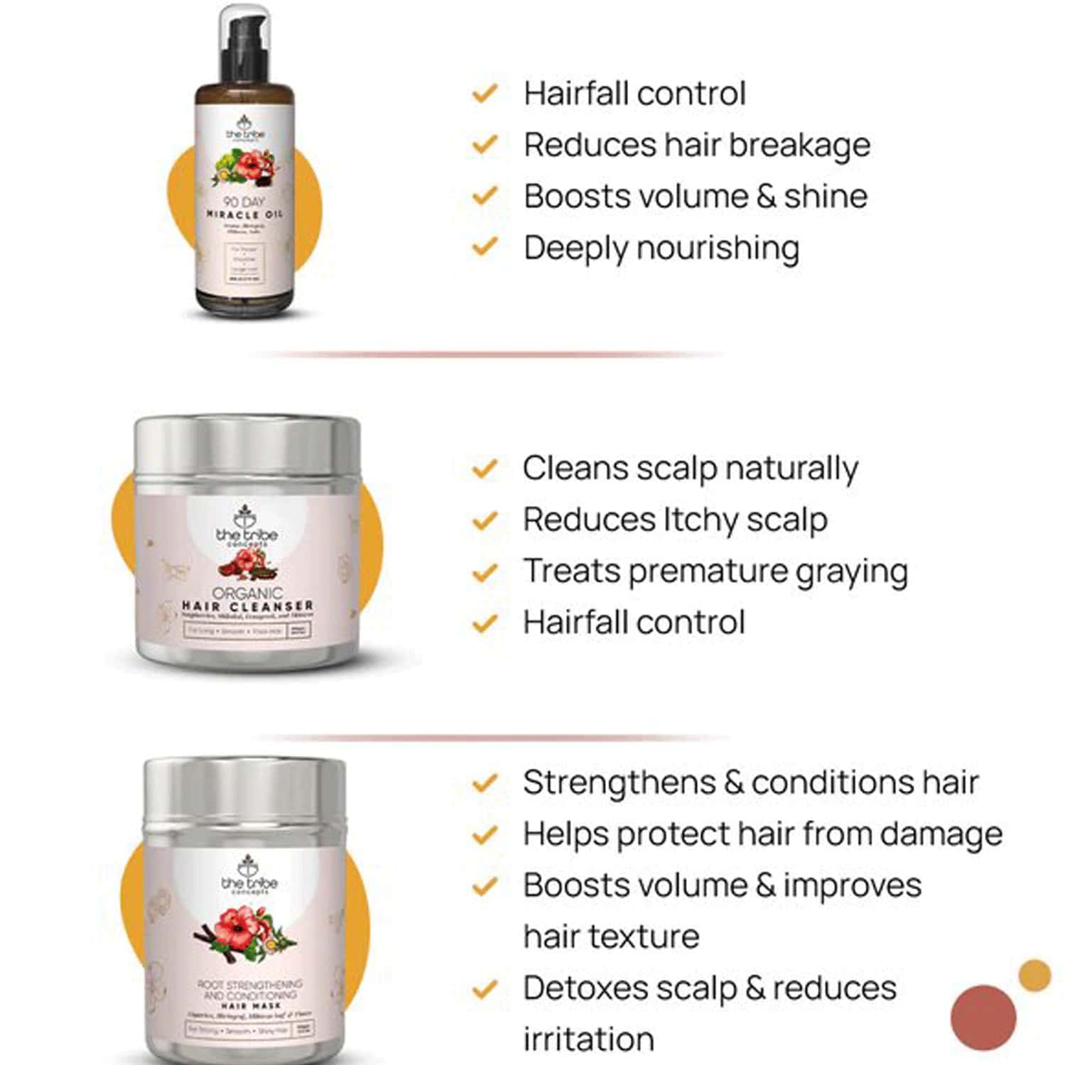 Buy THE TRIBE CONCEPTS HAIR GROW KIT/WITHOUT STEEL TIN 450 GM Online ...