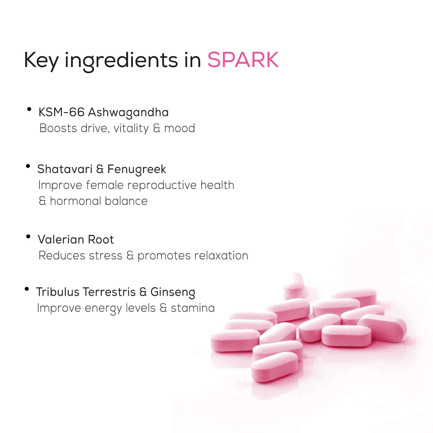 Buy TRUEBASICS FOR HER SPARK (60 TABLETS) Online & Get Upto 60% OFF at ...