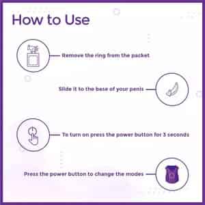 Buy SKORE VYBES VIBRATING RING BODY MASSAGER FOR HIM & HER ...