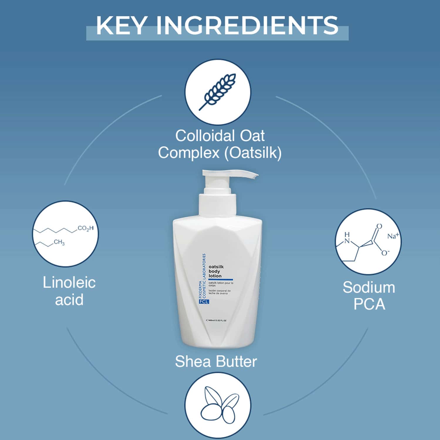 Buy FCL OAT SILK BODY LOTION FOR BINDING MOISTURE TO THE SKIN'S CELLS ...