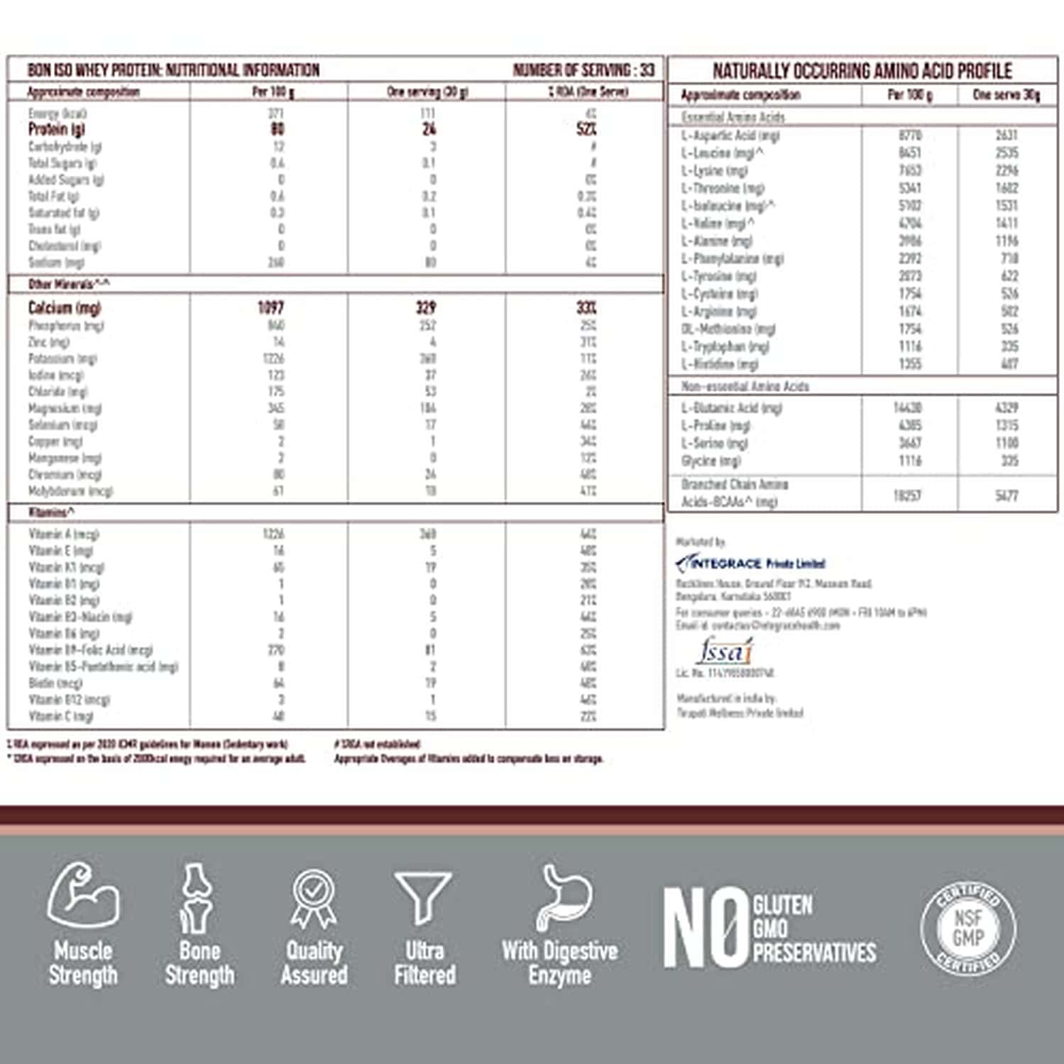 Buy BON ISO WHEY 100% PROTEIN ISOLATE|2 KG 66 SERVINGS |MUSCLE STRENGTH ...