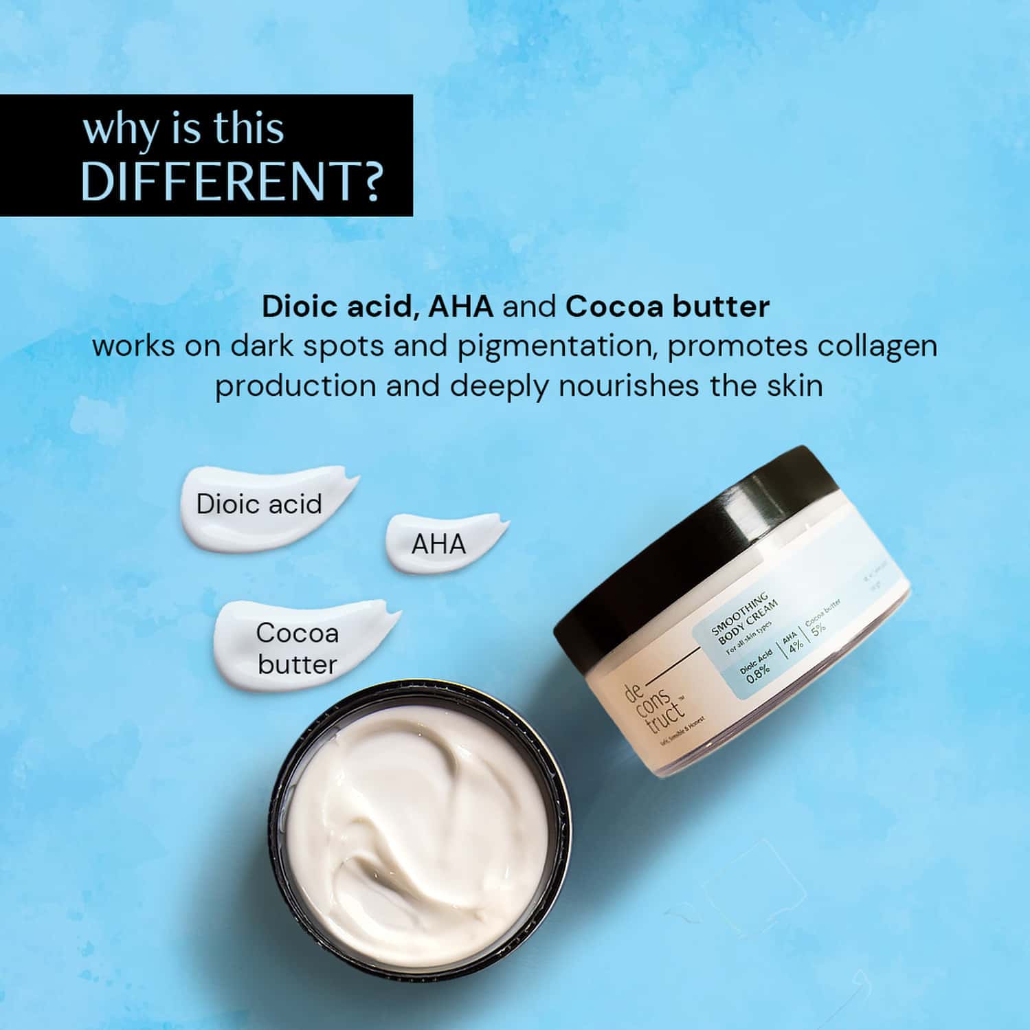 Buy DECONSTRUCT SMOOTHING BODY CREAM- 0.8% DIOIC ACID + 4% AHA + 5% ...