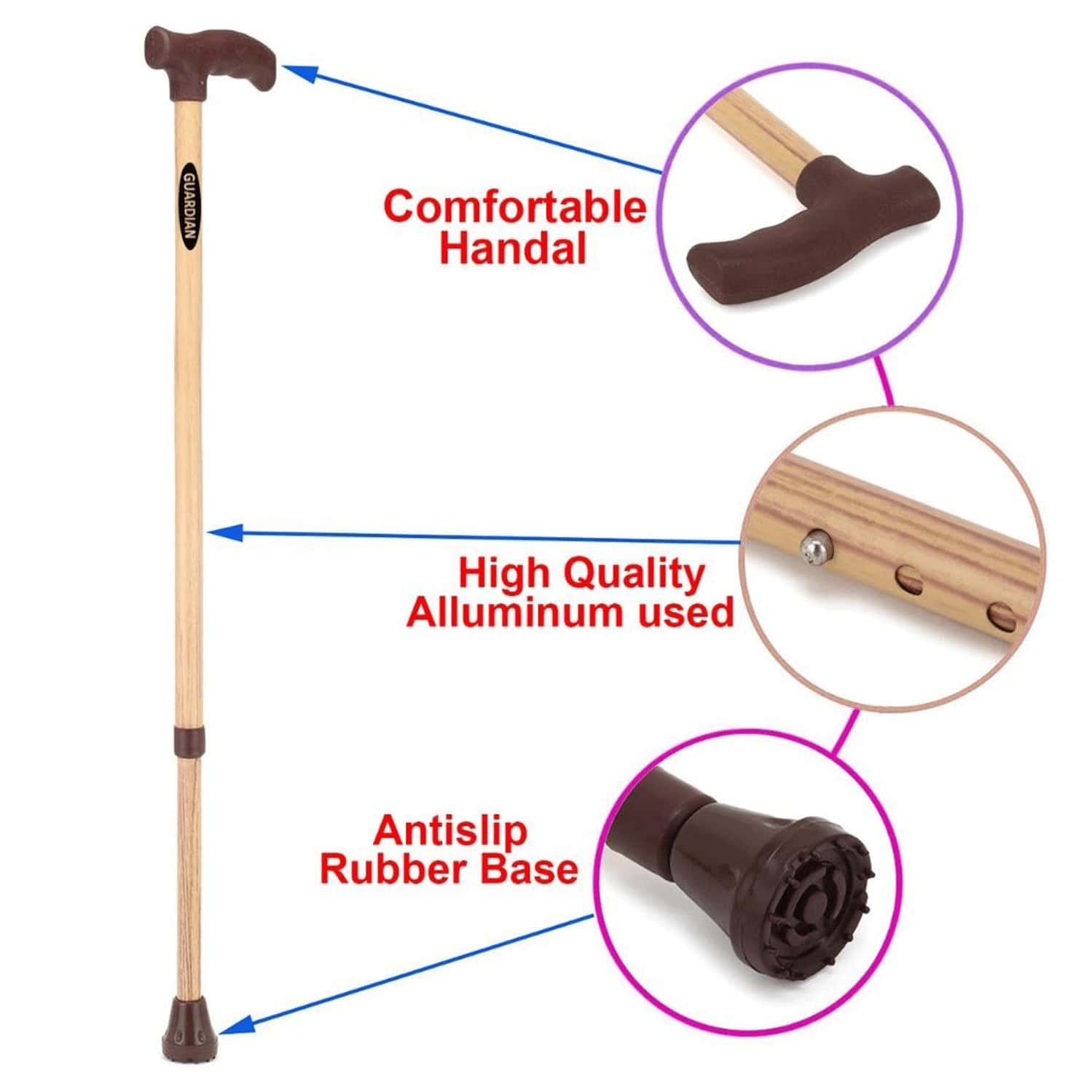 Buy GUARDIAN WALKING STICK FOR PATIENTS, ADJUSTABLE, STEEL, WOODEN ...