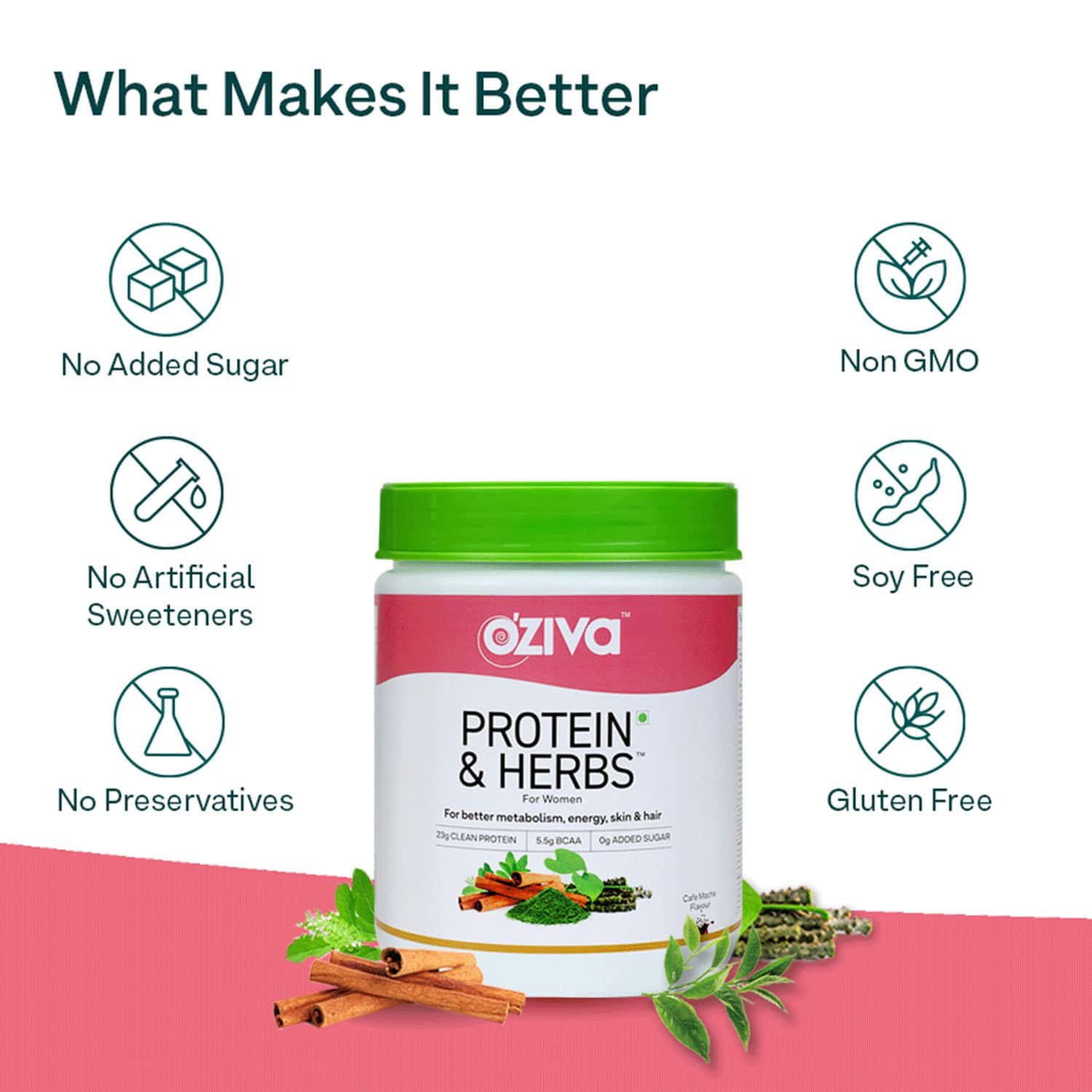 Buy OZIVA PROTEIN & HERBS FOR WOMEN MANGO (1KG) | FOR WEIGHT CONTROL ...