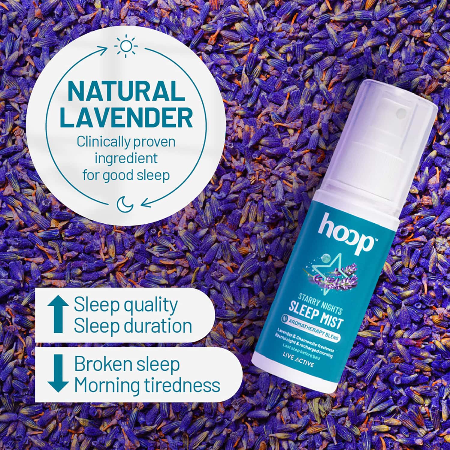 Buy HOOP SLEEP MIST - LAVENDER PILLOW SPRAY FOR BETTER SLEEP QUALITY ...