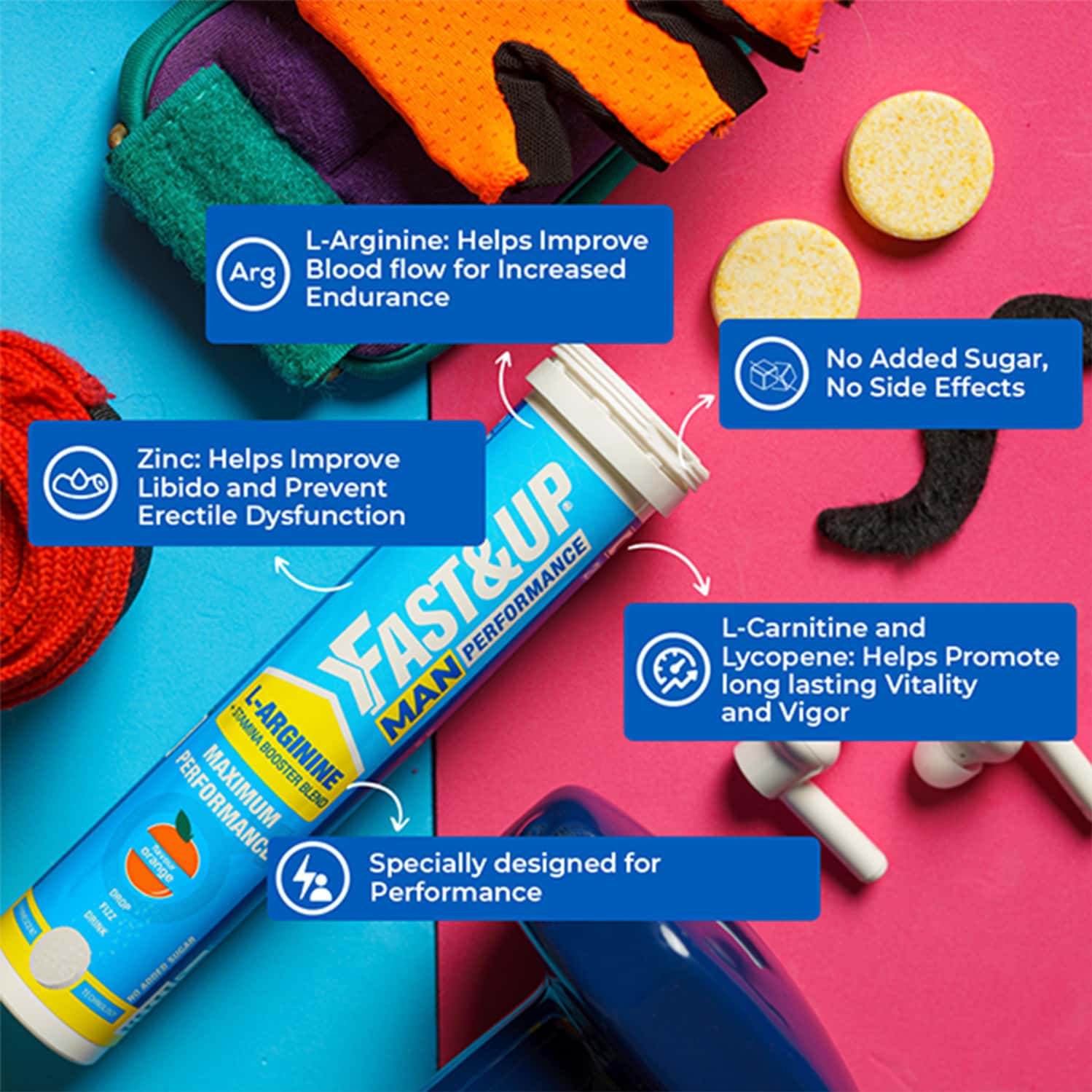 Buy FAST&UP MAN PERFORMANCE - 1500MG - 60 EFFERVESCENT TABLETS | ORANGE FLAVOR Online & Get Upto ...