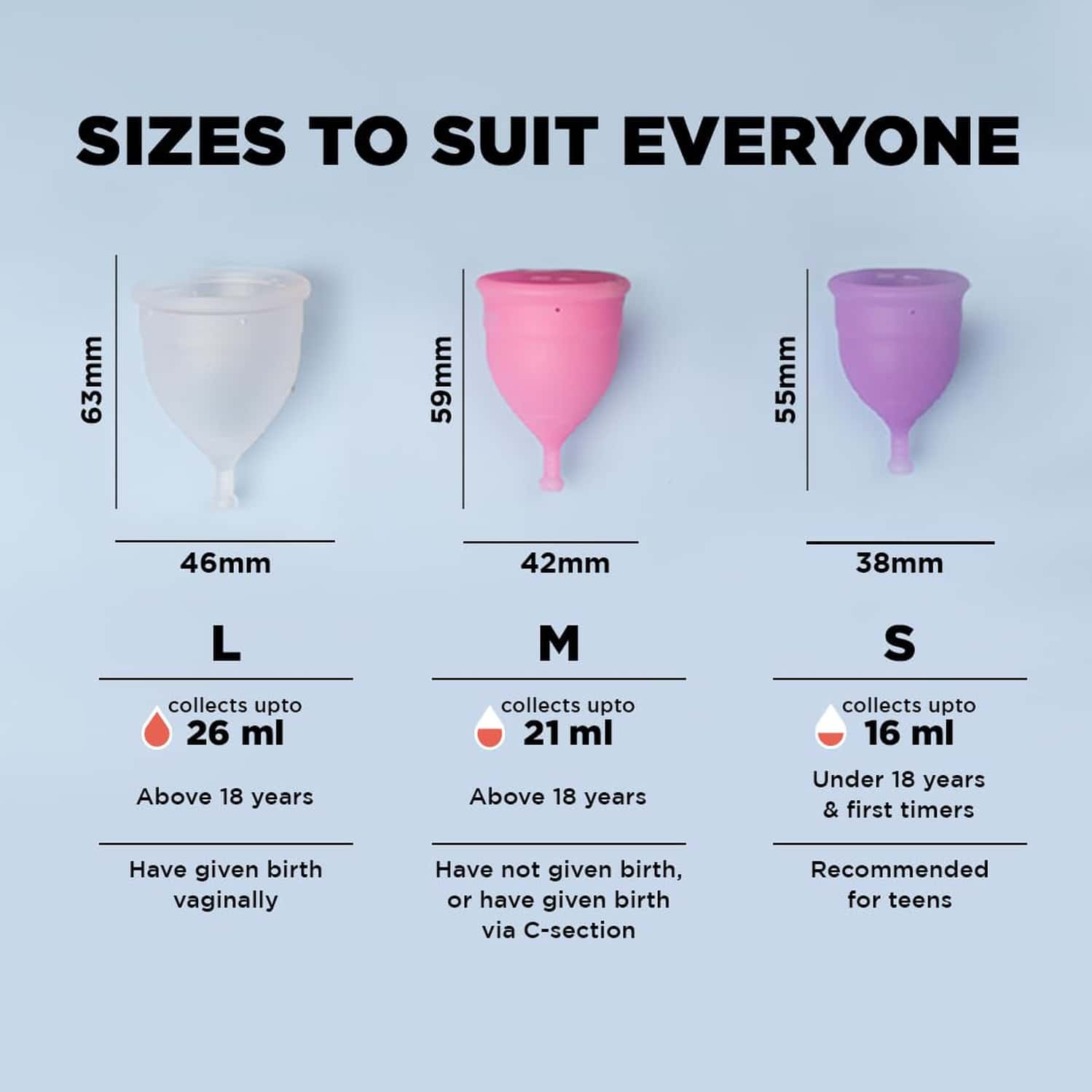Buy PEE SAFE SMALL REUSABLE MENSTRUAL CUP (PACK OF 2) Online & Get Upto ...