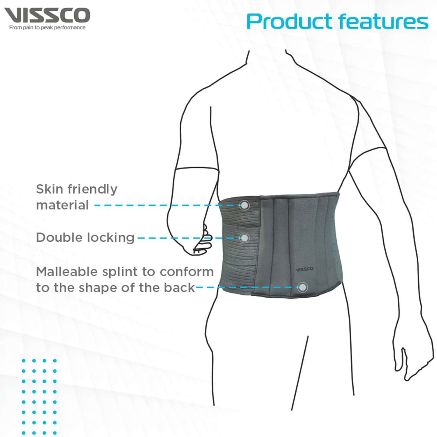 Buy VISSCO LUMBOCARE (LUMBO SACRAL BELT) |PROVIDES SUPPORT TO THE LOWER BACK - LARGE(GREY ...