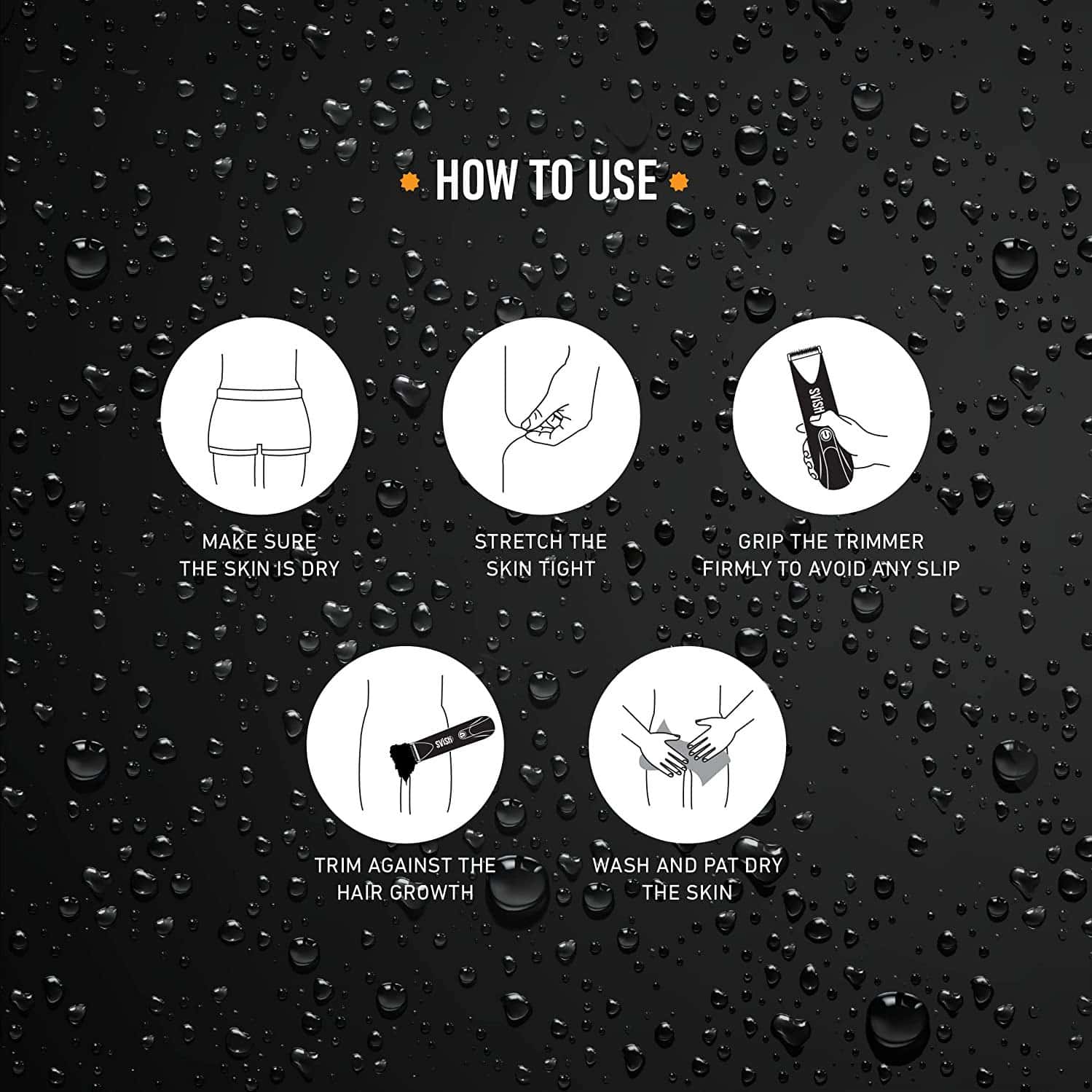 Buy SVISH ON-THE-GO | BALLZ TRIMMER FOR MEN KIT FOR GROIN & PUBIC HAIR ...