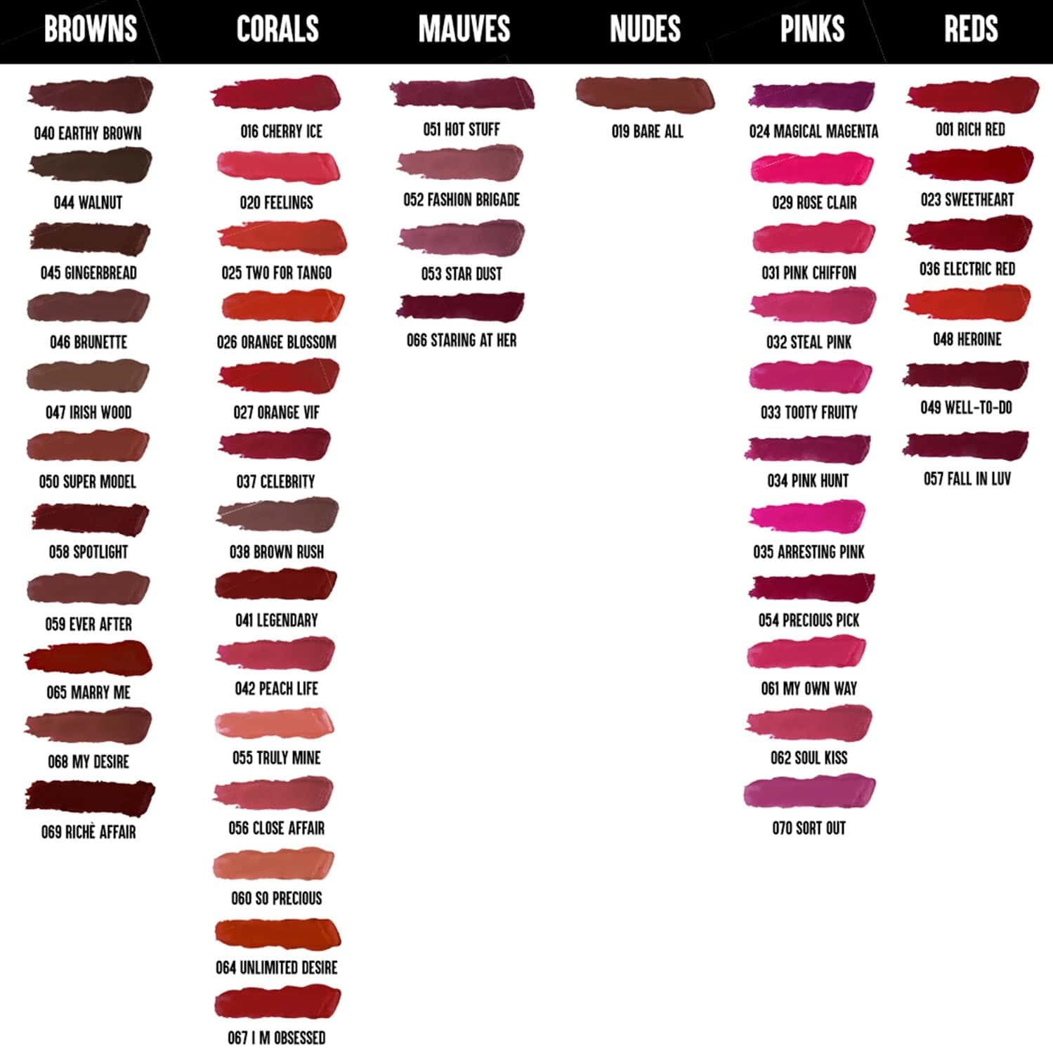 Buy COLORBAR MATTE TOUCH LIPSTICK- PRECIOUS PICK Online & Get Upto 60% ...