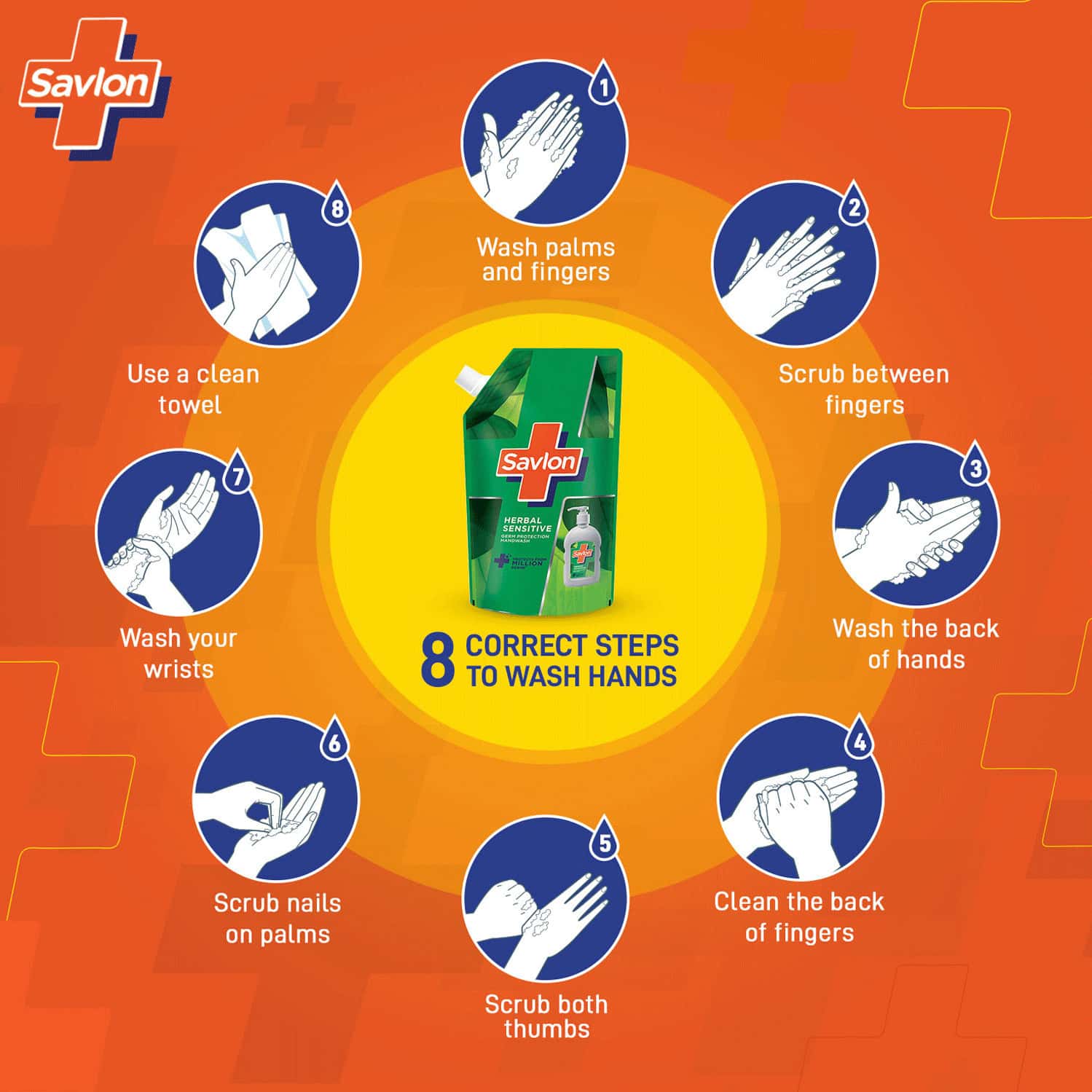 Buy SAVLON HERBAL SENSITIVE GERM PROTECTION HANDWASH 725ML Online & Get ...