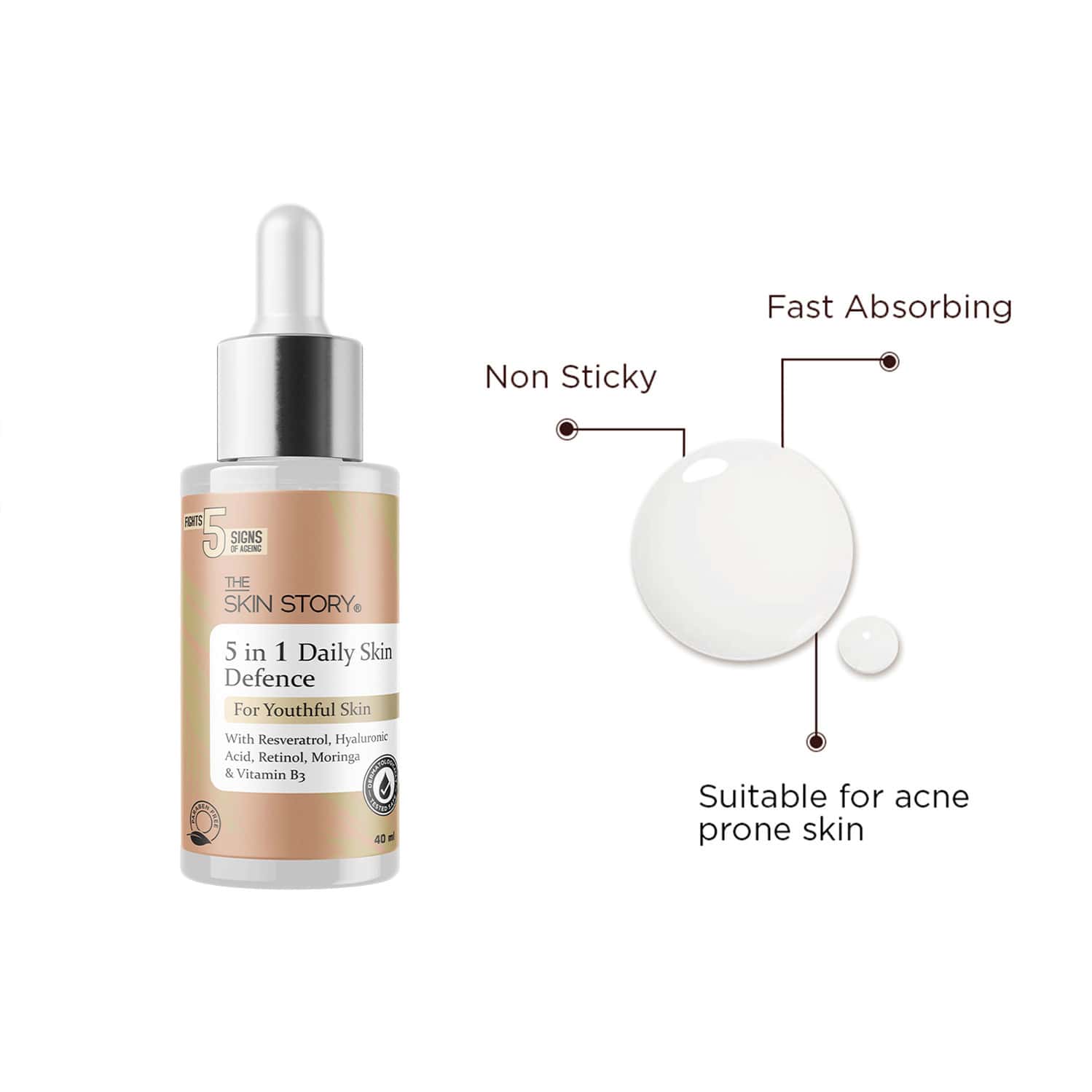 Buy THE SKIN STORY 5 IN 1 DAILY SKIN DEFENCE 40ML Online & Get Upto 60% ...