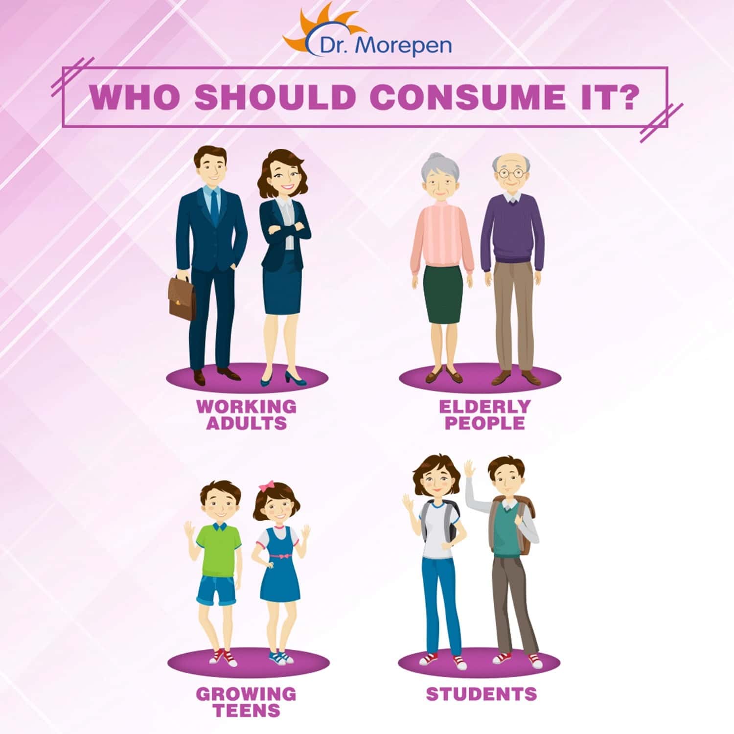 Buy DR MOREPEN MEMORY, FOCUS & MOOD TABLETS FOR BRAIN HEALTH - 60 VEG ...