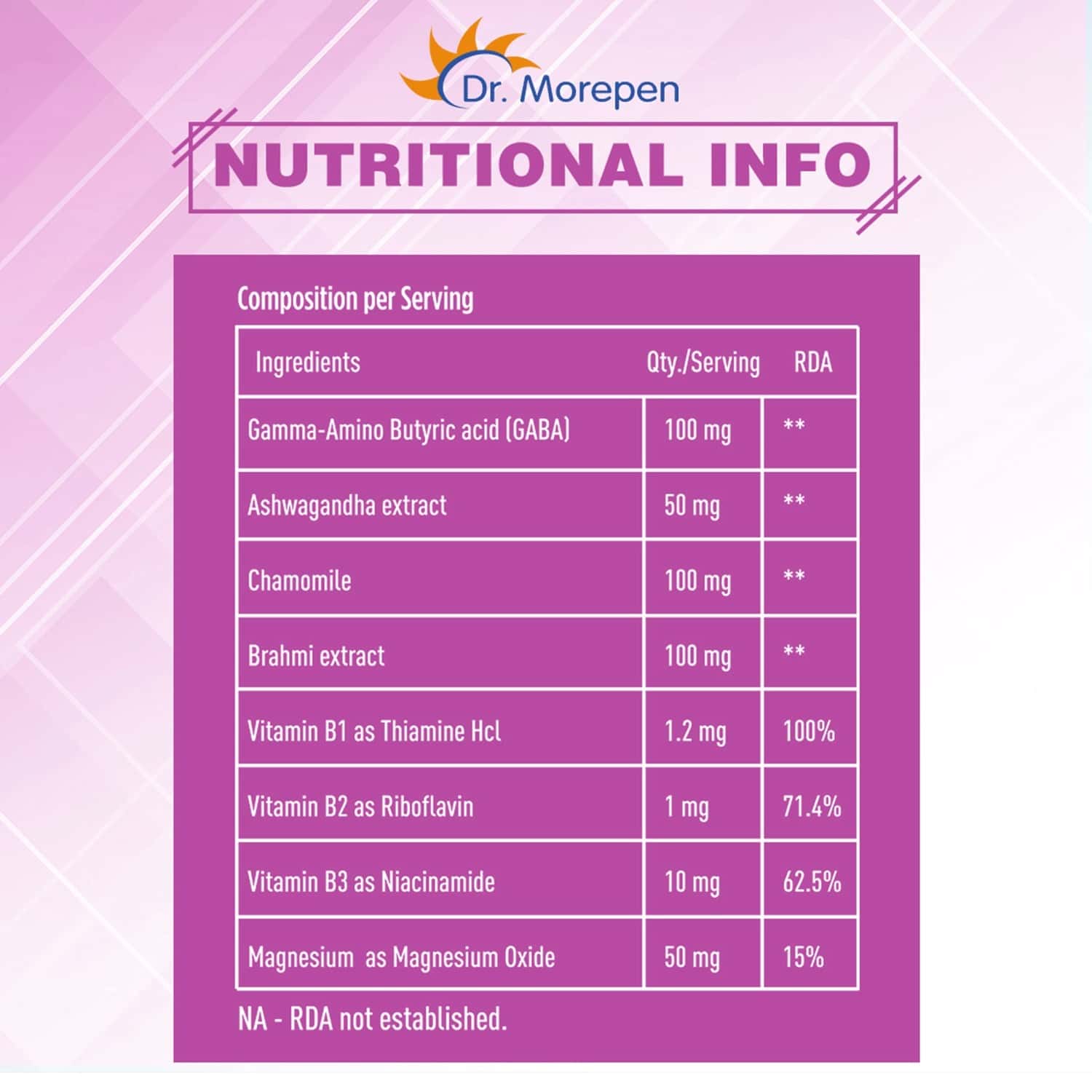 Buy DR MOREPEN MEMORY, FOCUS & MOOD TABLETS FOR BRAIN HEALTH - 60 VEG ...