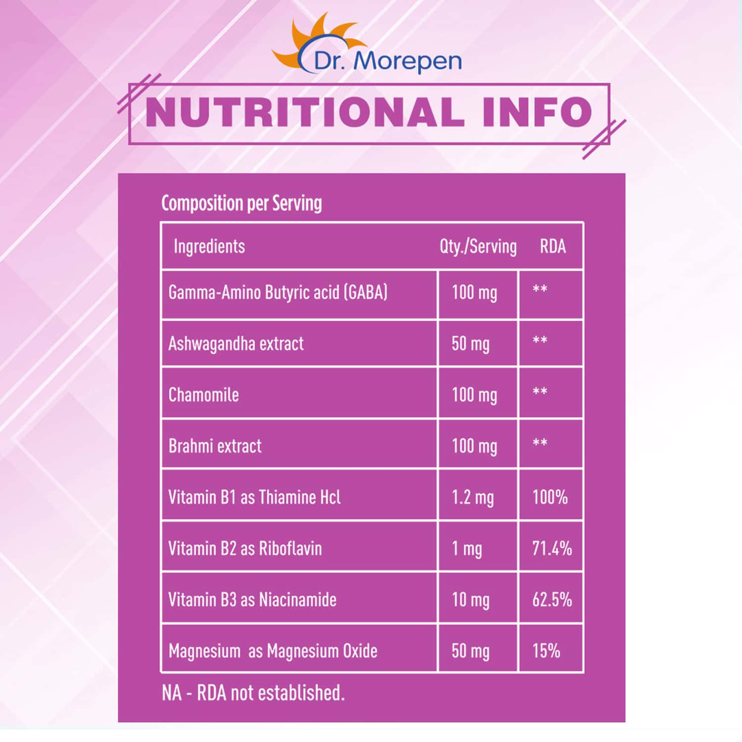 Buy DR. MOREPEN MEMORY, FOCUS & MOOD TABLETS FOR BRAIN HEALTH - 60 VEG ...