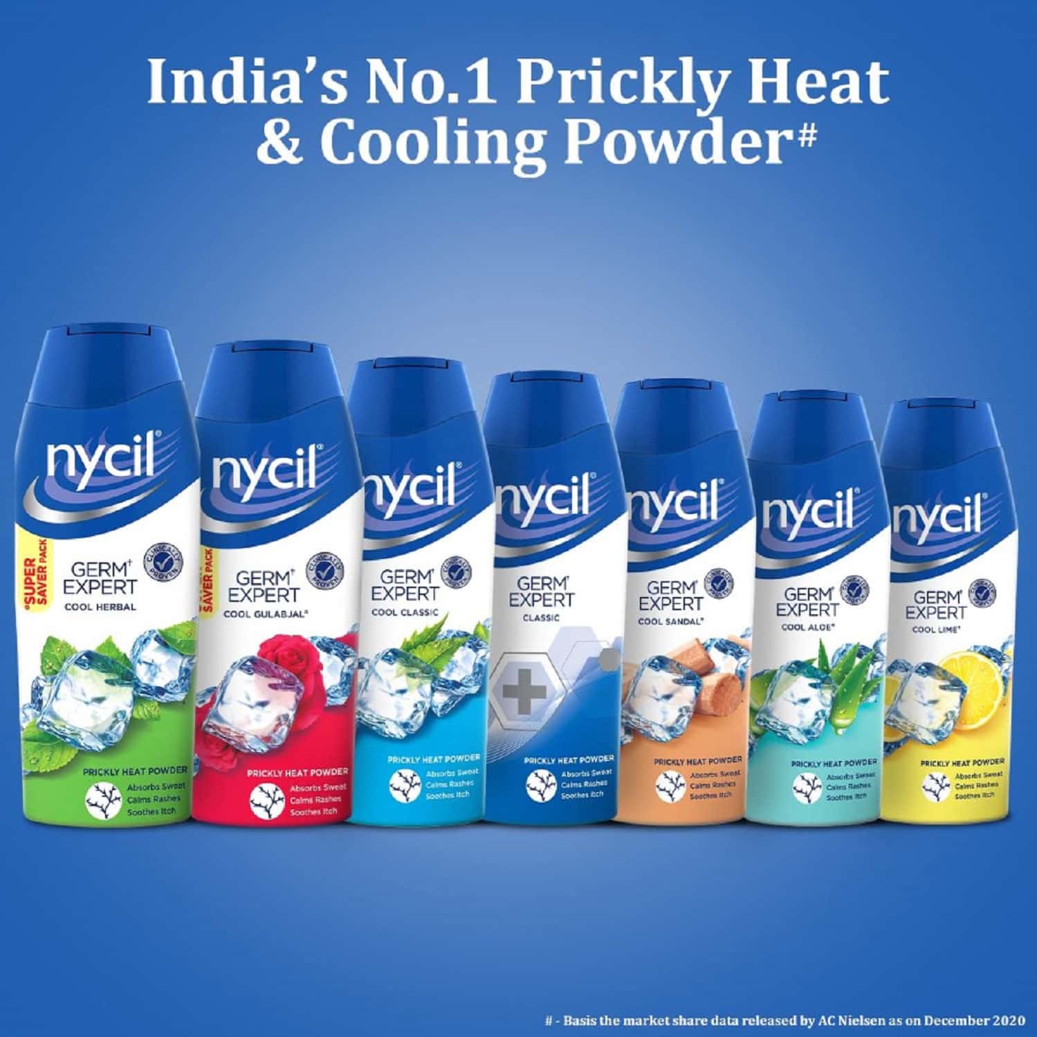 Buy NYCIL COOL HERBAL PRICKLY HEAT TALCUM POWDER 400GM Online & Get ...