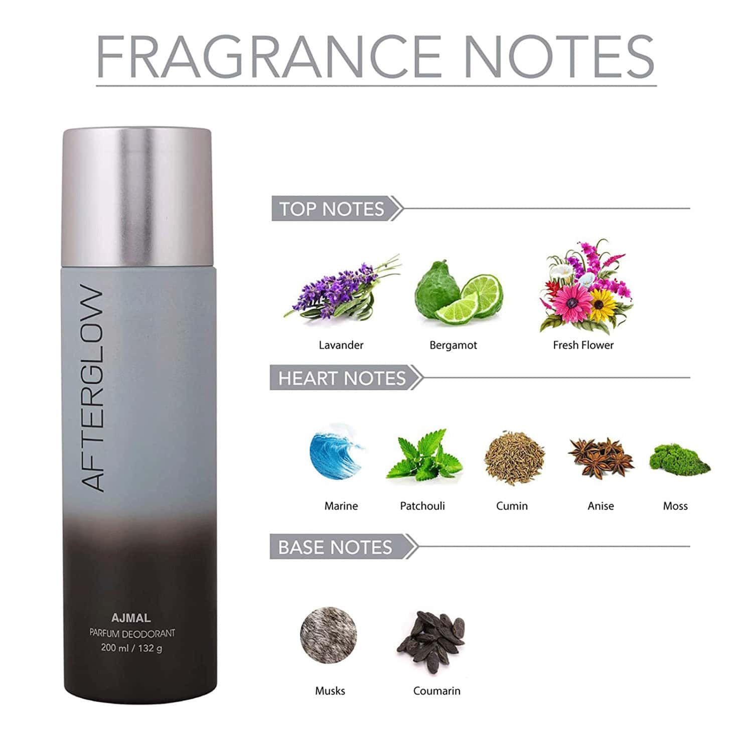 Buy AJMAL AFTER GLOW DEO 200 ML AND MAGNETIZE DEO 200 ML AND ASCEND EDP ...