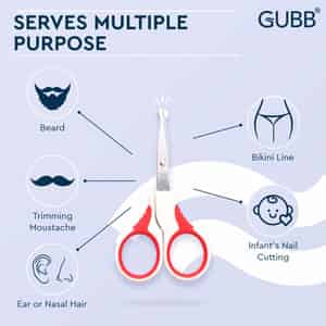 Buy GUBB SAFETY SCISSOR Online & Get Upto 60% OFF at PharmEasy