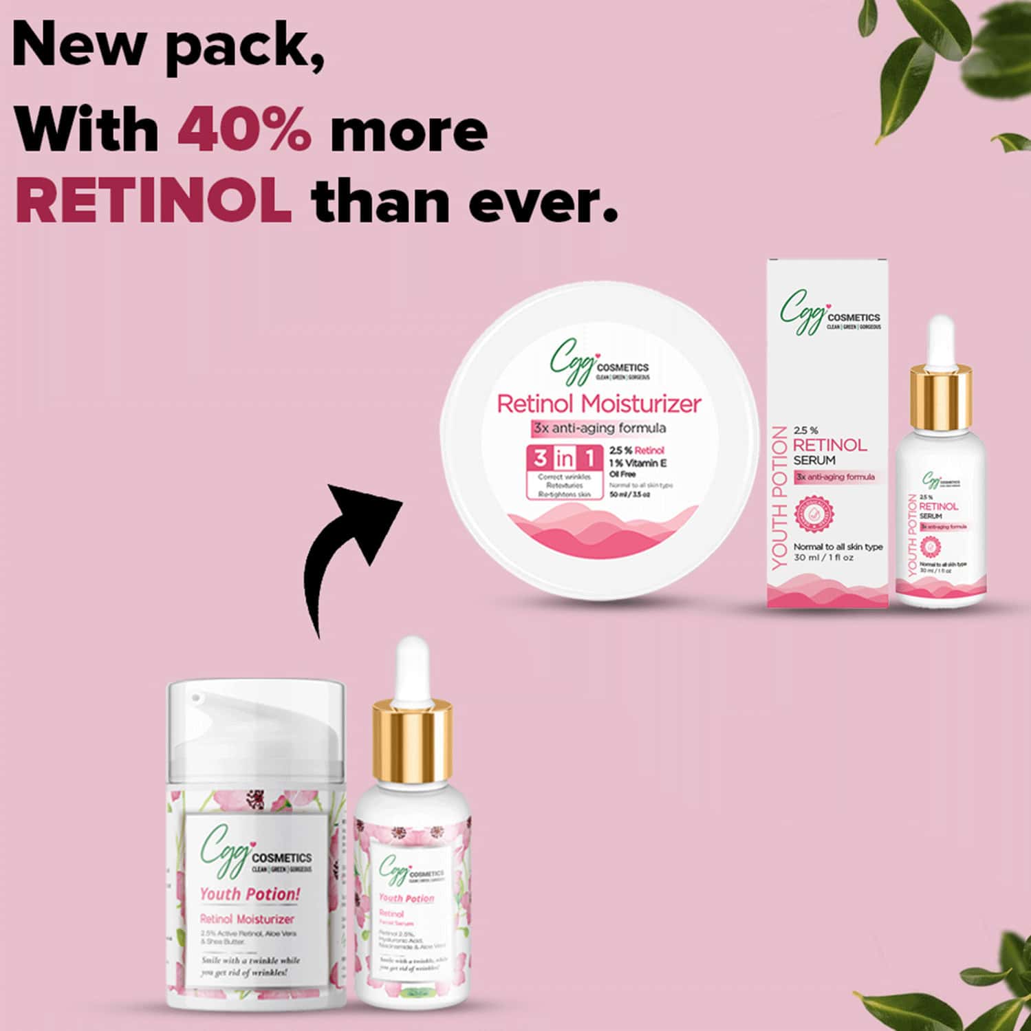 Buy CGG COSMETICS RETINOL SERUM 30ML AND MOISTURIZER 50ML COMBO PACKS ...