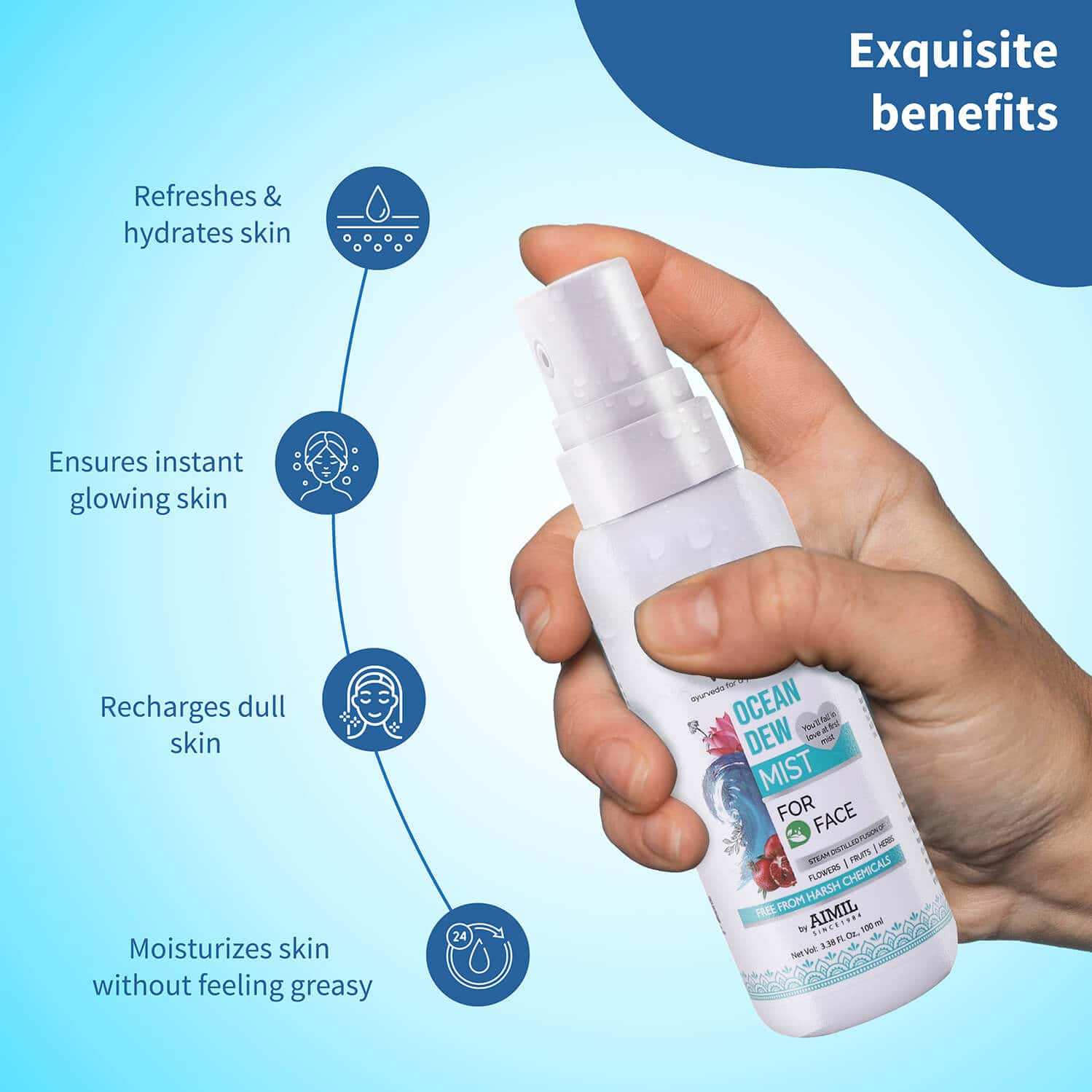 Buy AYOUTHVEDA OCEAN DEW MIST Online & Get Upto 60% OFF at PharmEasy