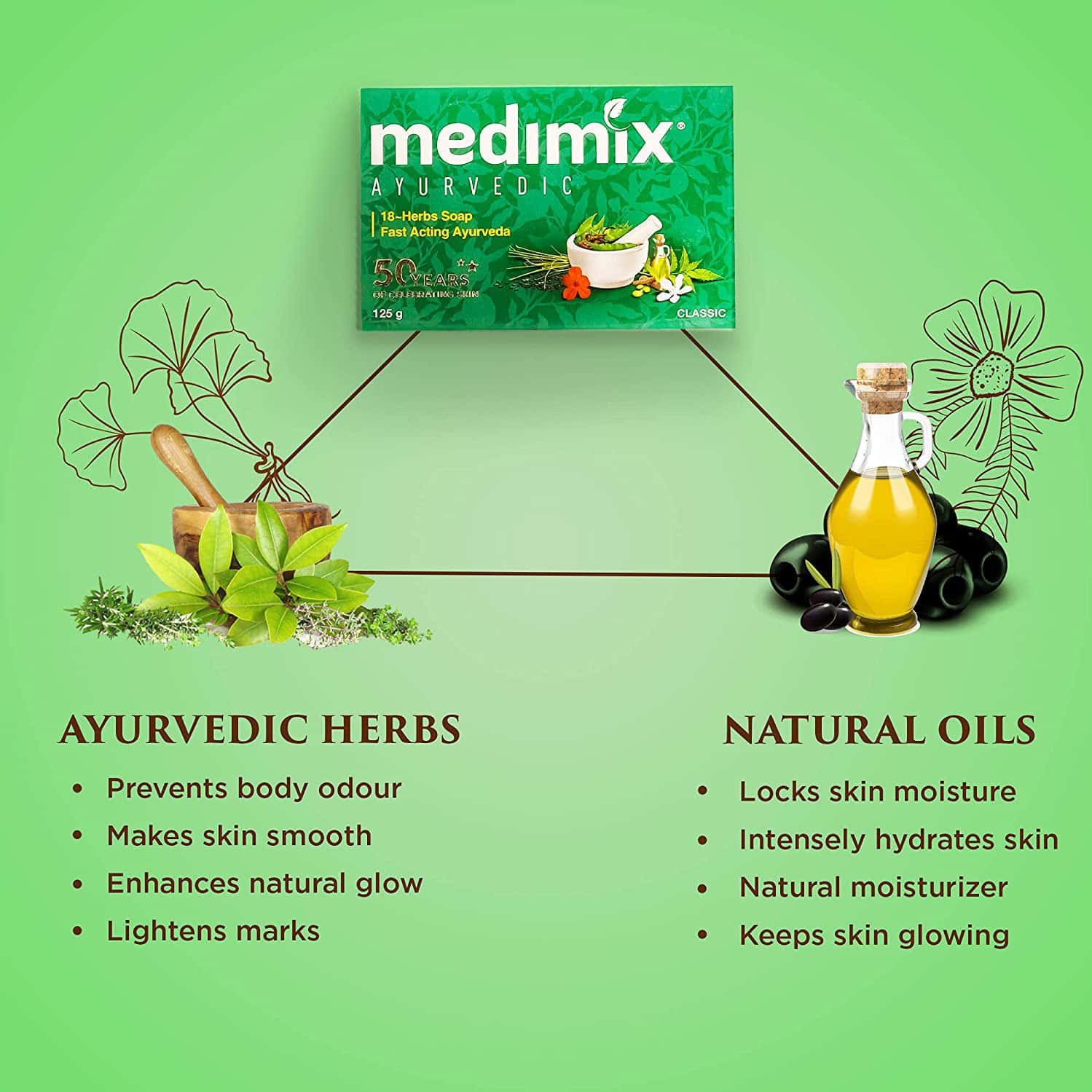 Buy MEDIMIX AYURVEDIC CLASSIC 18 HERBS SOAP, 125 G (PACK OF 8) Online ...