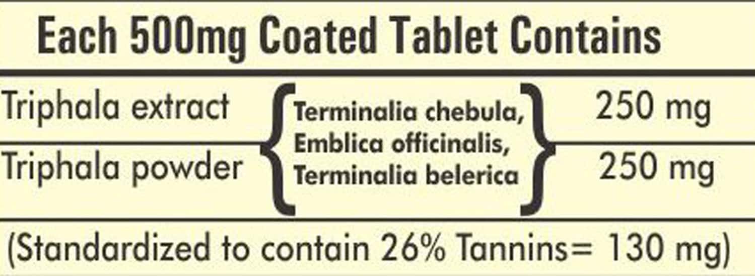 Buy HERBAL HILLS TRIPHALAHILLS 120 TABLETS - PACK OF 4 Online & Get ...