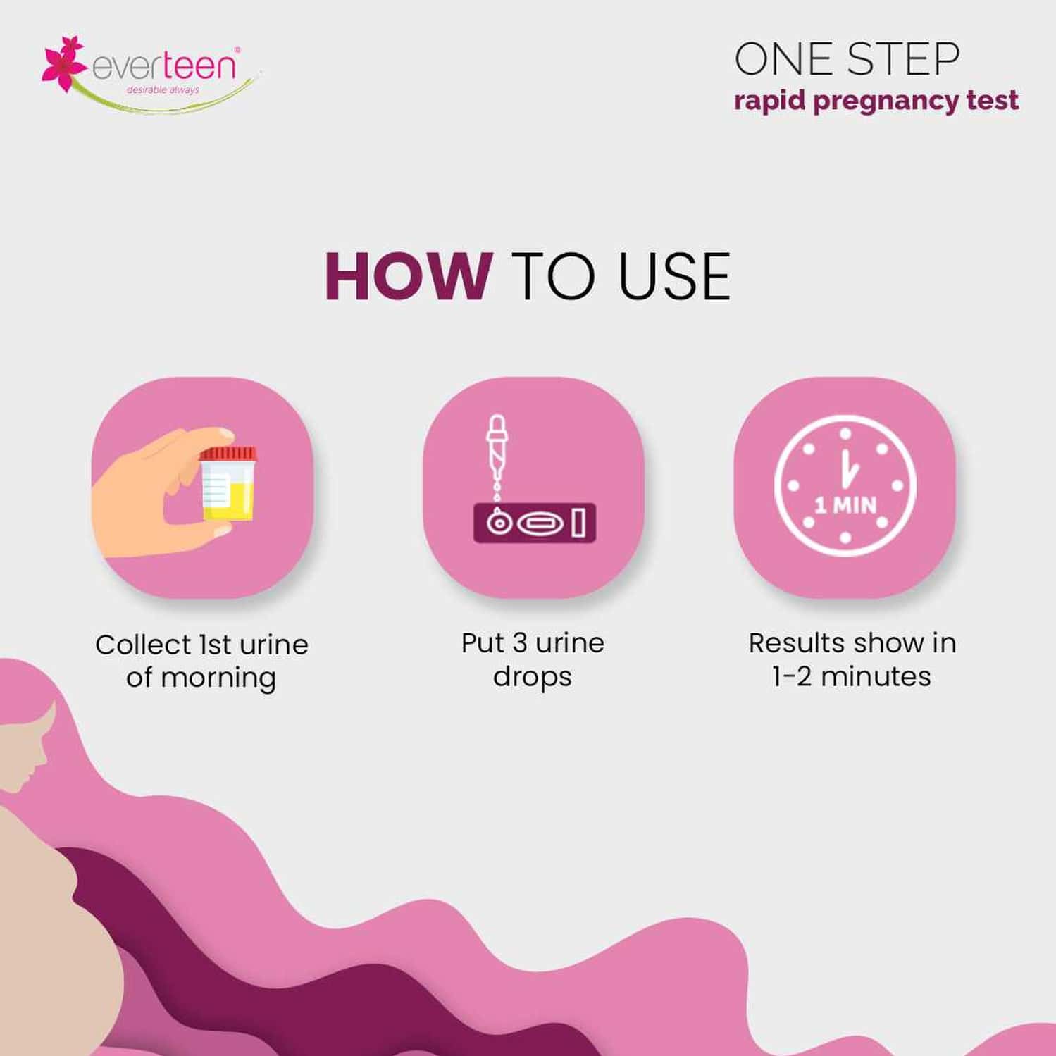 Buy EVERTEEN ONE STEP PREGNANCY TEST FOR WOMEN 1 PACK (5 DEVICES ...