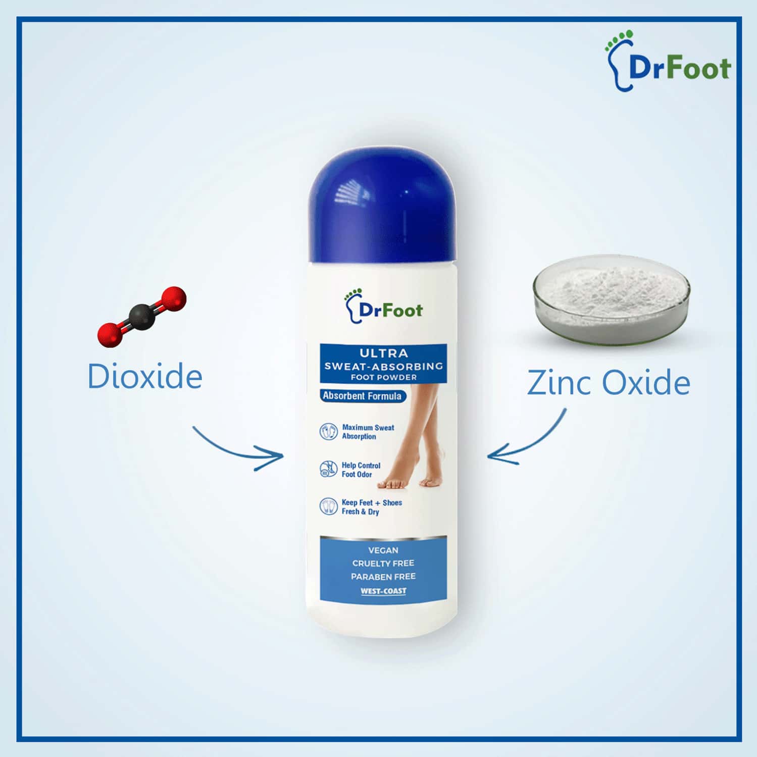 Buy DR FOOT ULTRA SWEAT ABSORBING FOOT POWDER 100GM Online & Get Upto ...
