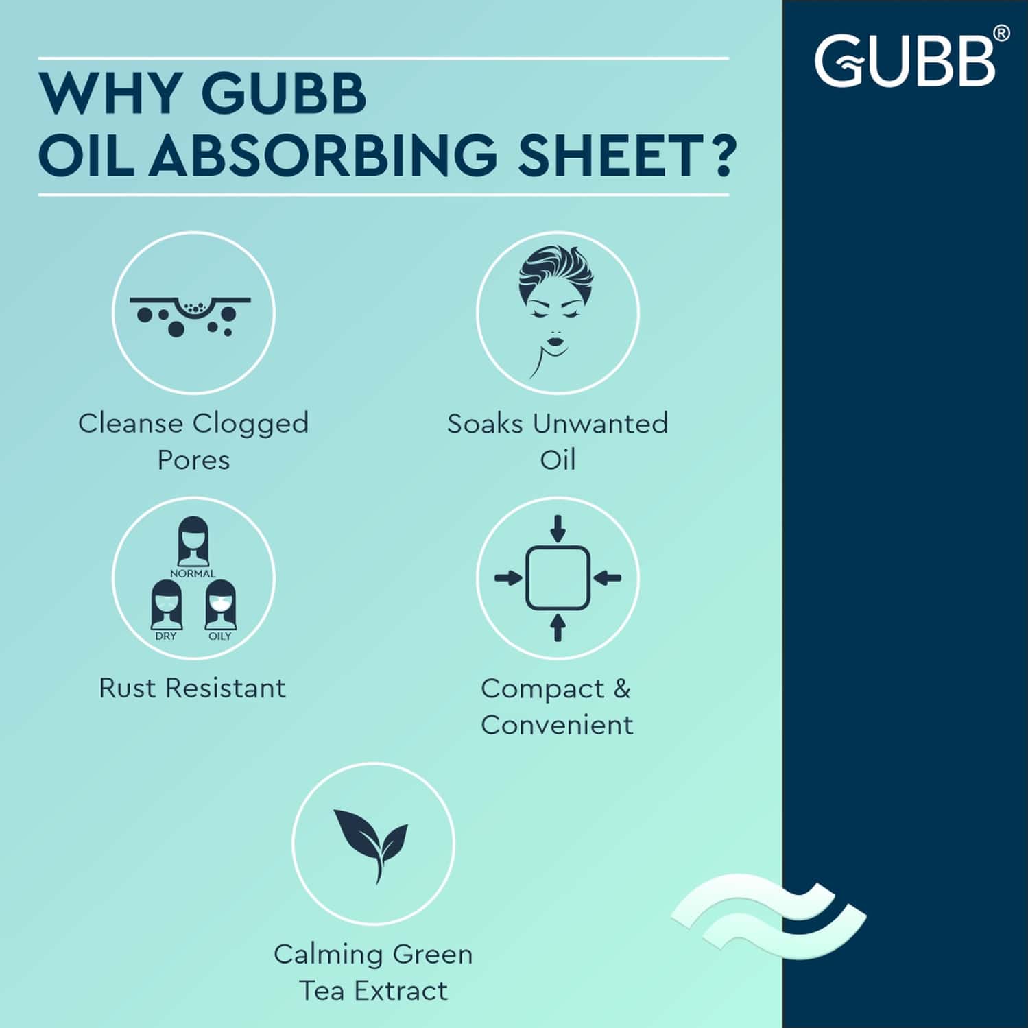 Buy GUBB OIL ABSORBING SHEET, 50 SHEETS Online & Get Upto 60% OFF at ...