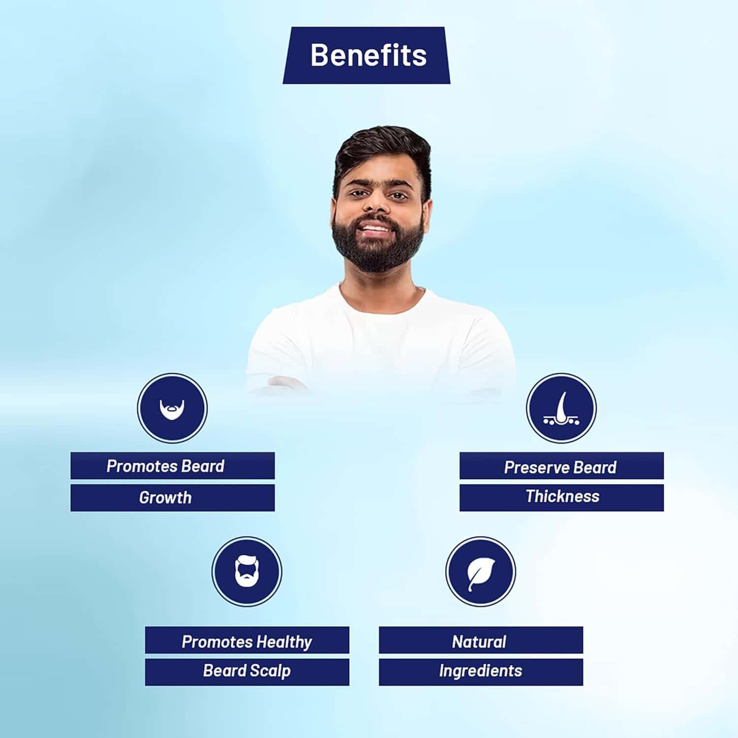 Buy FORMEN ADVANCED BEARD GROWTH SERUM FOR MEN | WITH REDENSYL ...