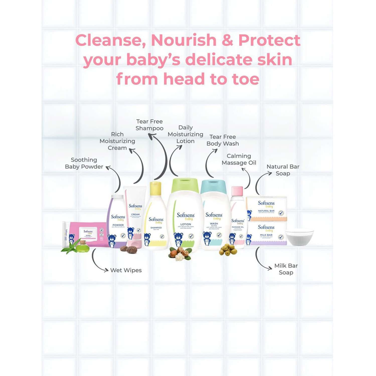 Buy SOFTSENS BABY COMPLETE BABY BATH & SKIN ESSENTIALS SET Online & Get ...