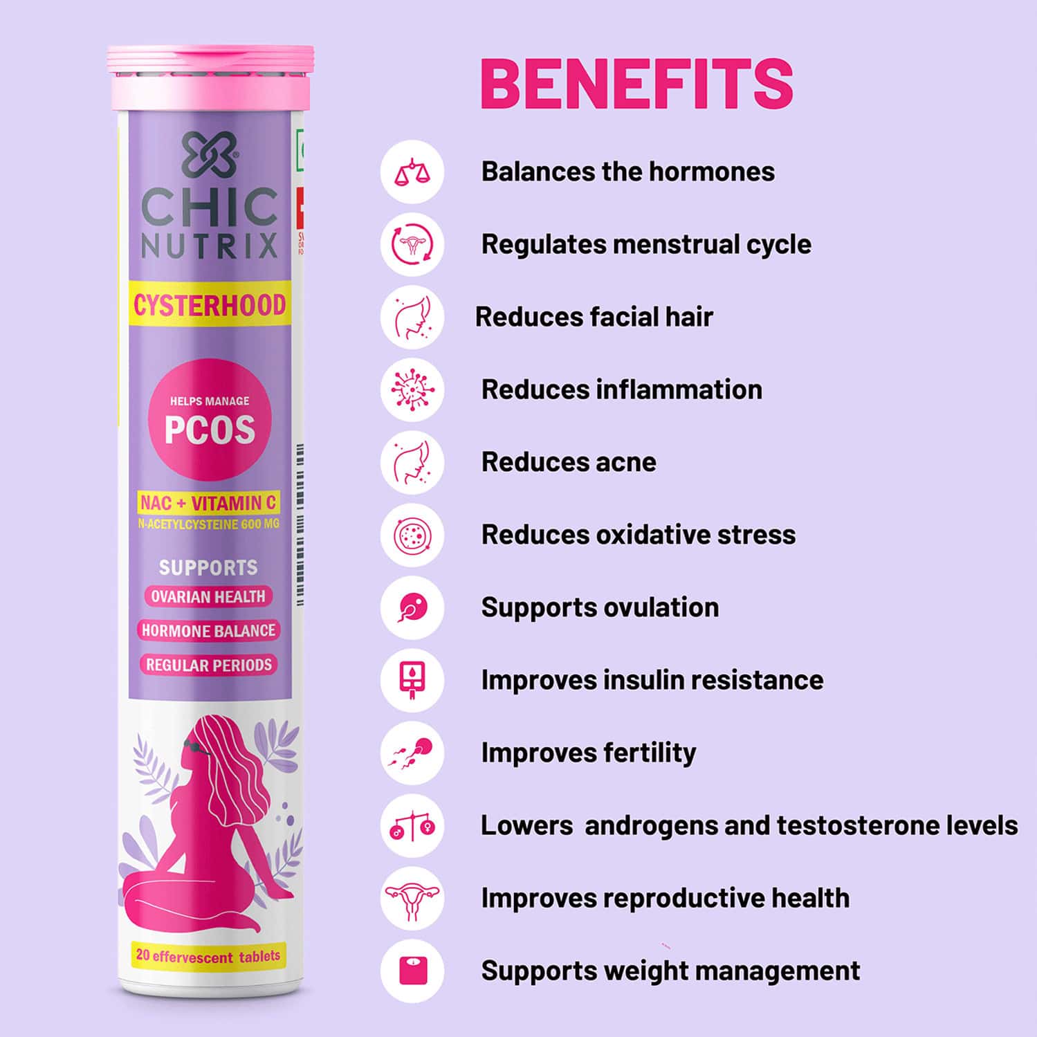 Buy CHICNUTRIX CYSTERHOOD - FOR PCOS MANAGEMENT 600MG (NAC)& VITAMINC ...