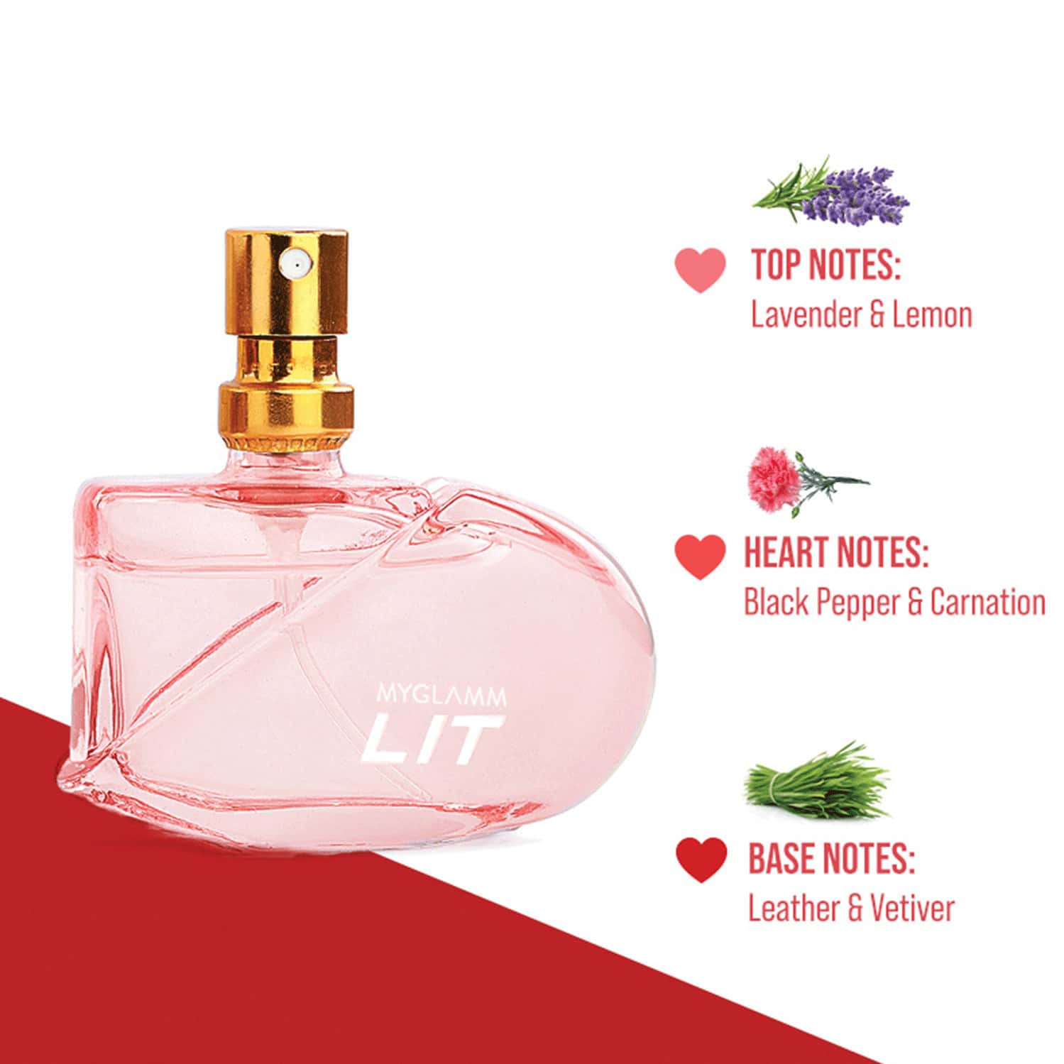 Buy MYGLAMM LIT XOXO FRAGRANCE-SPICY Online & Get Upto 60% OFF at PharmEasy