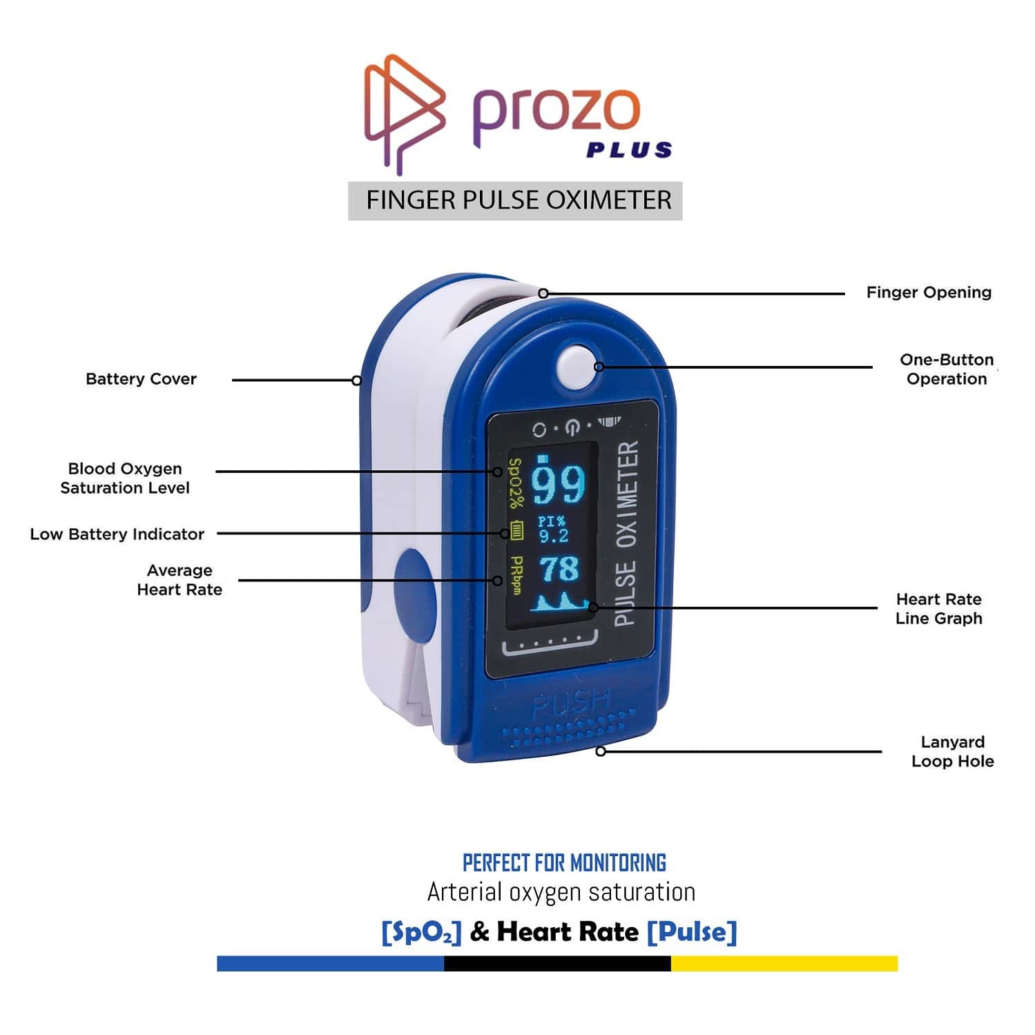 Buy PROZO PLUS FINGERTIP PULSE OXIMETER Online & Get Upto 60% OFF at ...