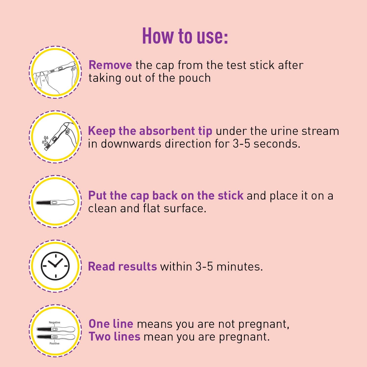 Buy SIRONA HOME PREGNANCY TEST KIT, EASY TO USE MIDSTREAM URINE TEST ...