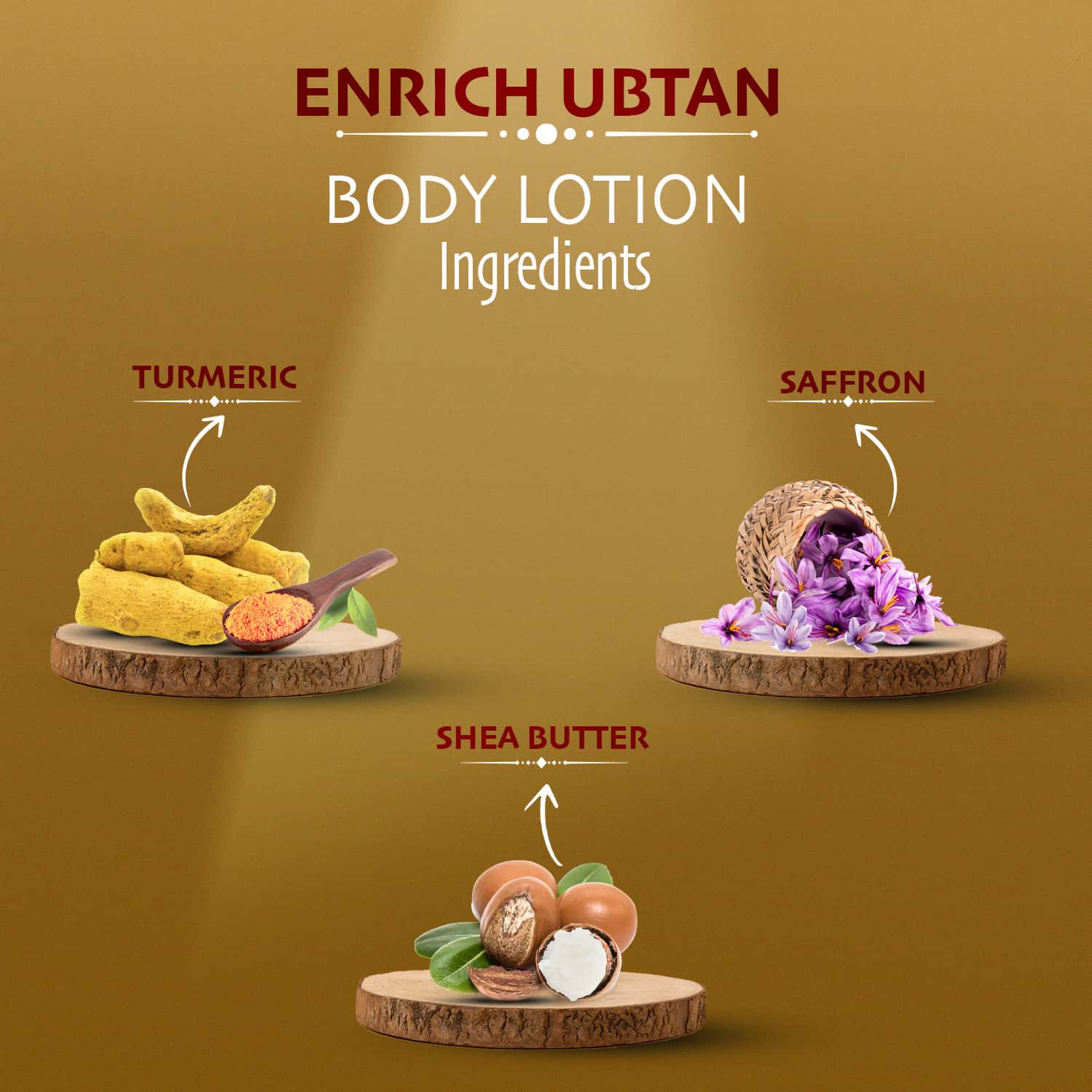 Buy MEERA ENRICH UBTAN BODY LOTION FOR SMOOTH,SOFT & RADIANT SKIN ...