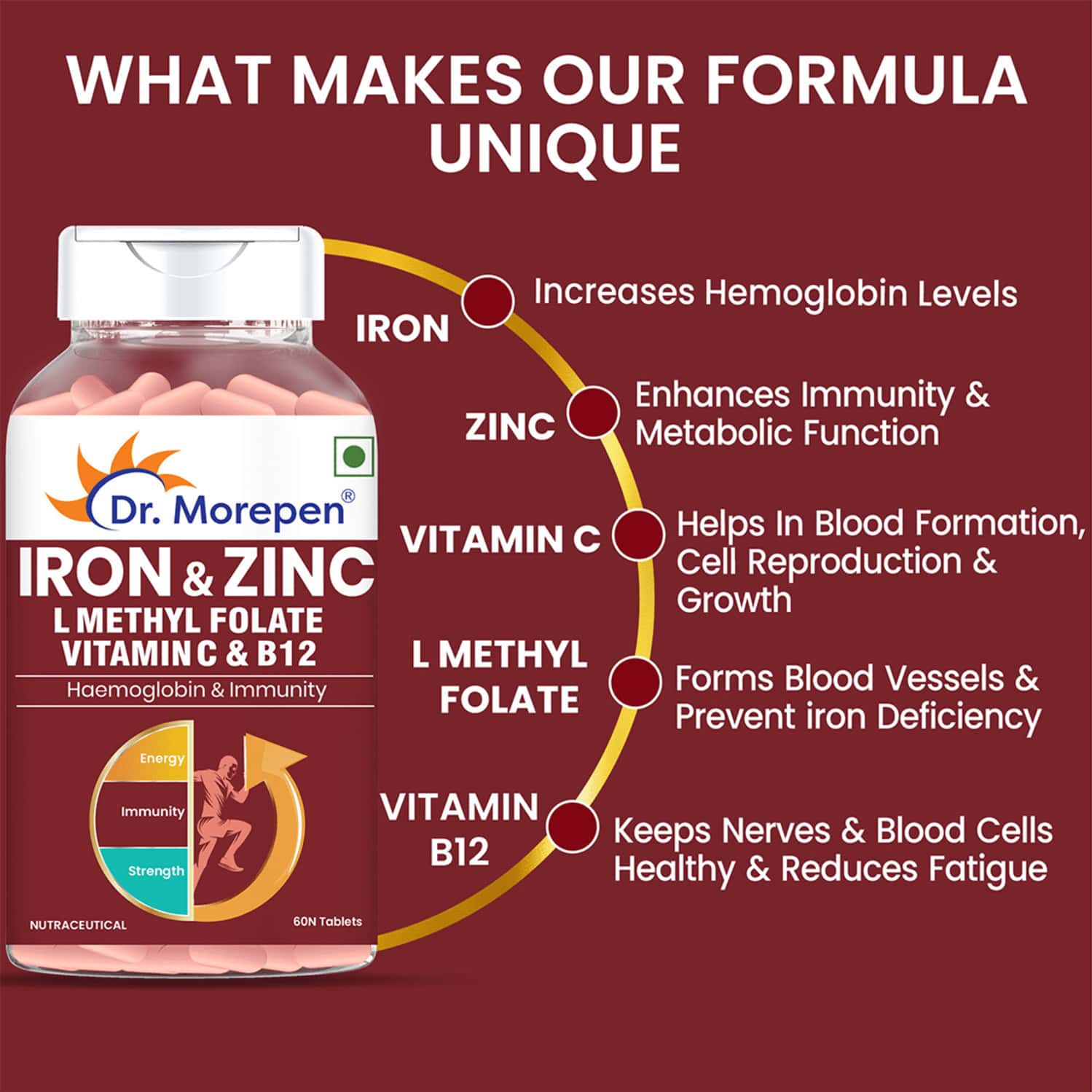 Buy DR. MOREPEN IRON & ZINC TABLETS | VITAMIN C & B12 FOR IMMUNITY ...