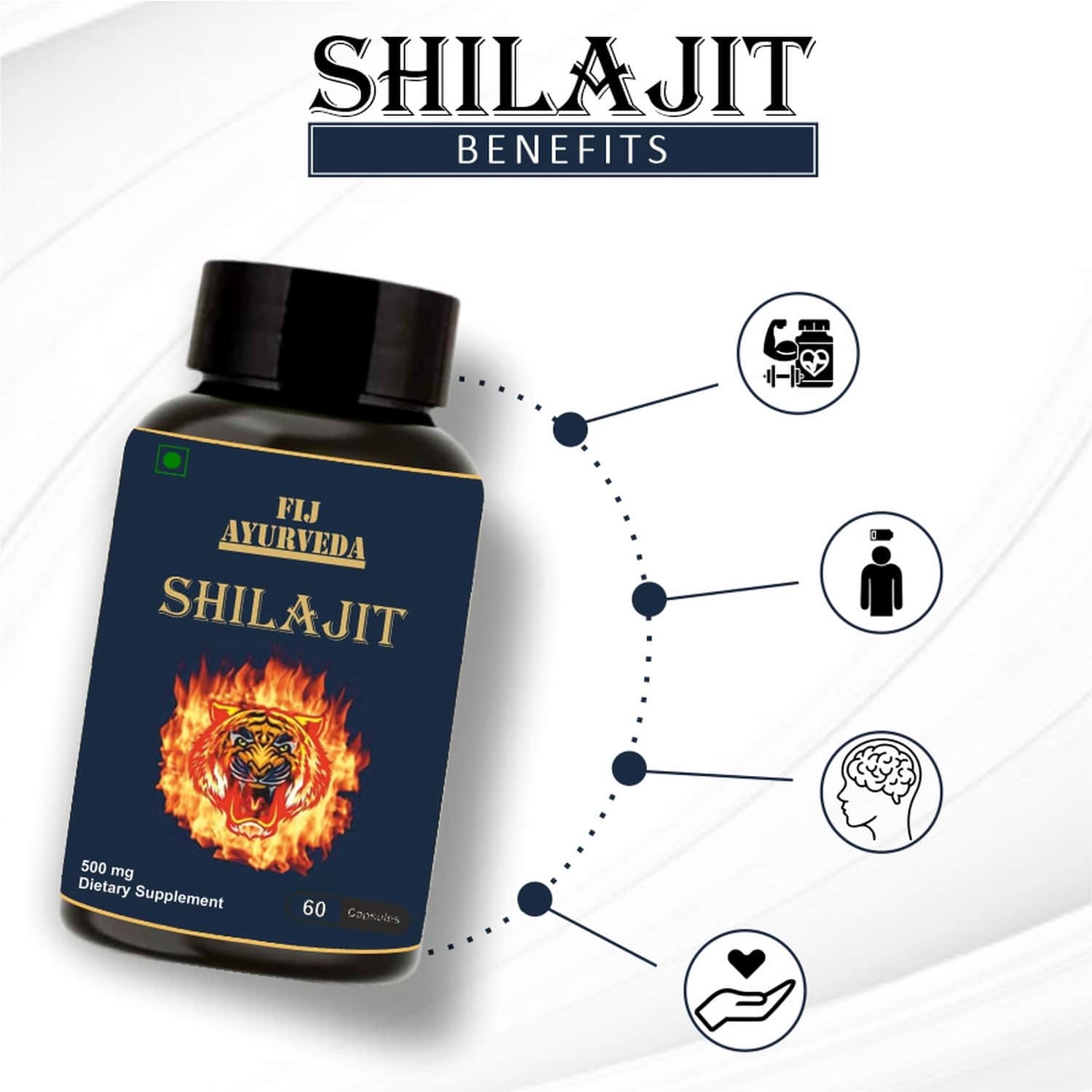 Buy FIJ AYURVEDA SHILAJIT/SHILAJEET CAPSULE SUPPORTS ENERGY & ENERGY - 500MG 60 CAPSULES (PACK ...