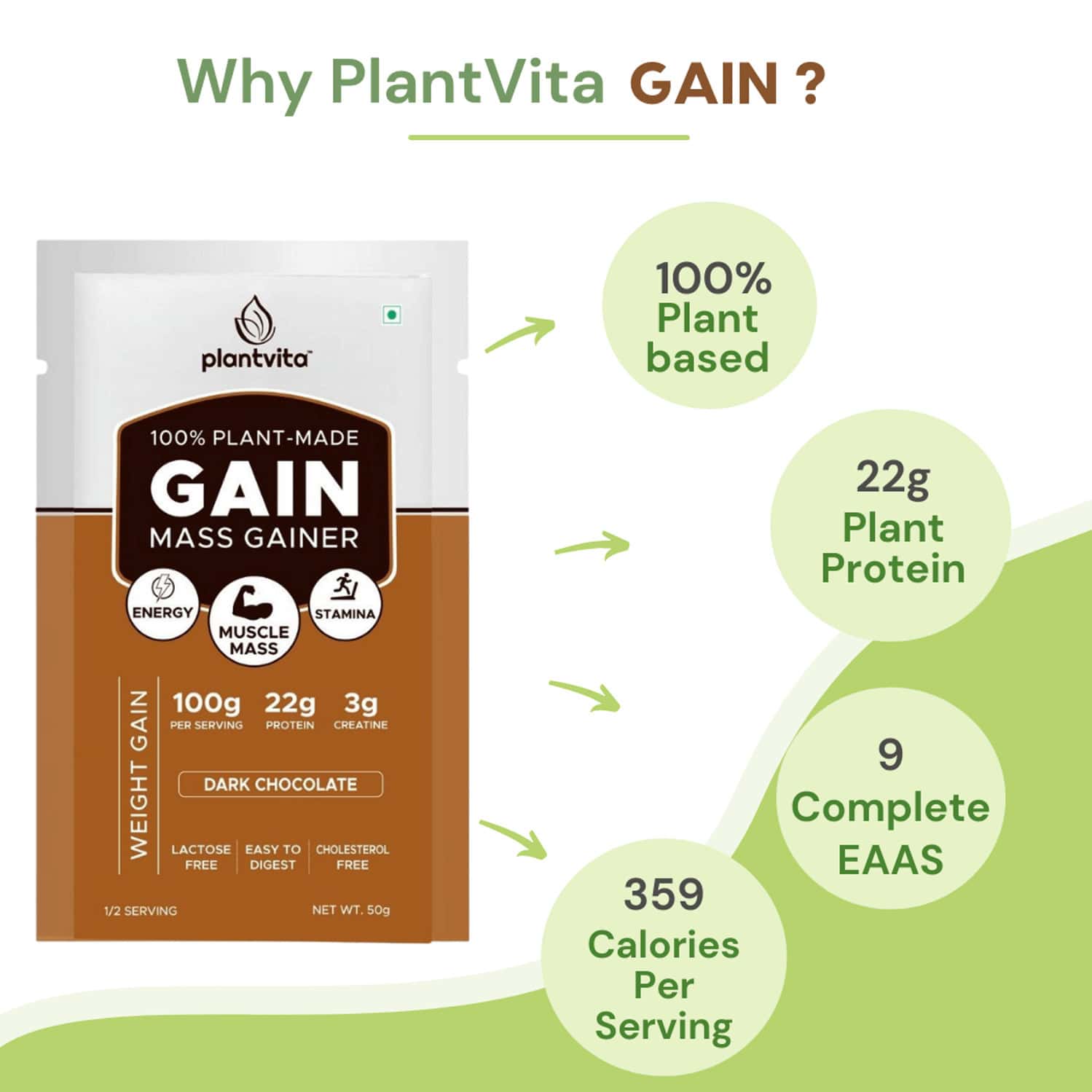 Buy PLANTVITA GAIN MASS GAINER - 50G X 7 SACHETS DARK CHOCOLATE Online ...