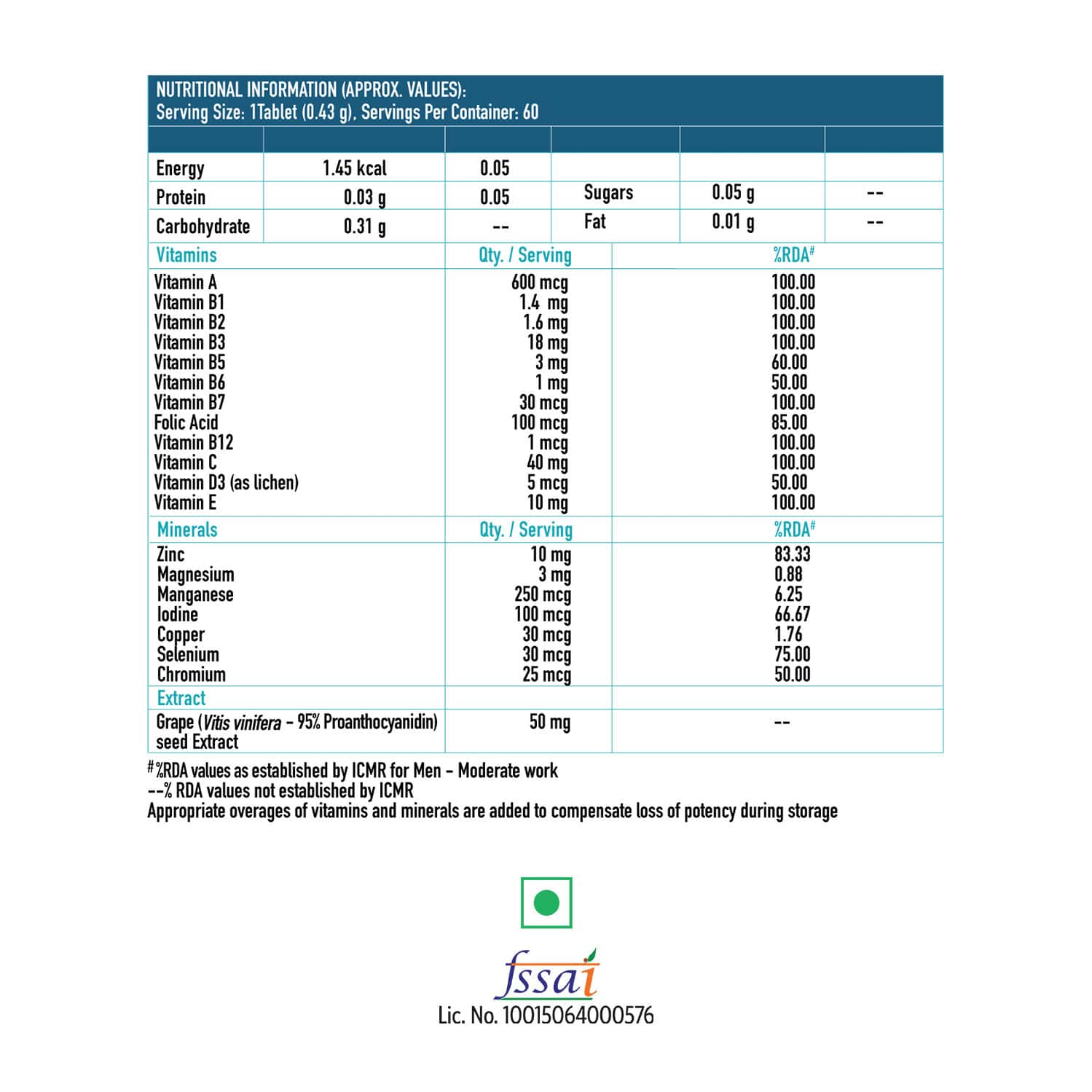 Buy HEALTHKART HK VITALS ZINC SUPPLEMENTS FOR ADULTS, 60 ZINC TABLETS ...