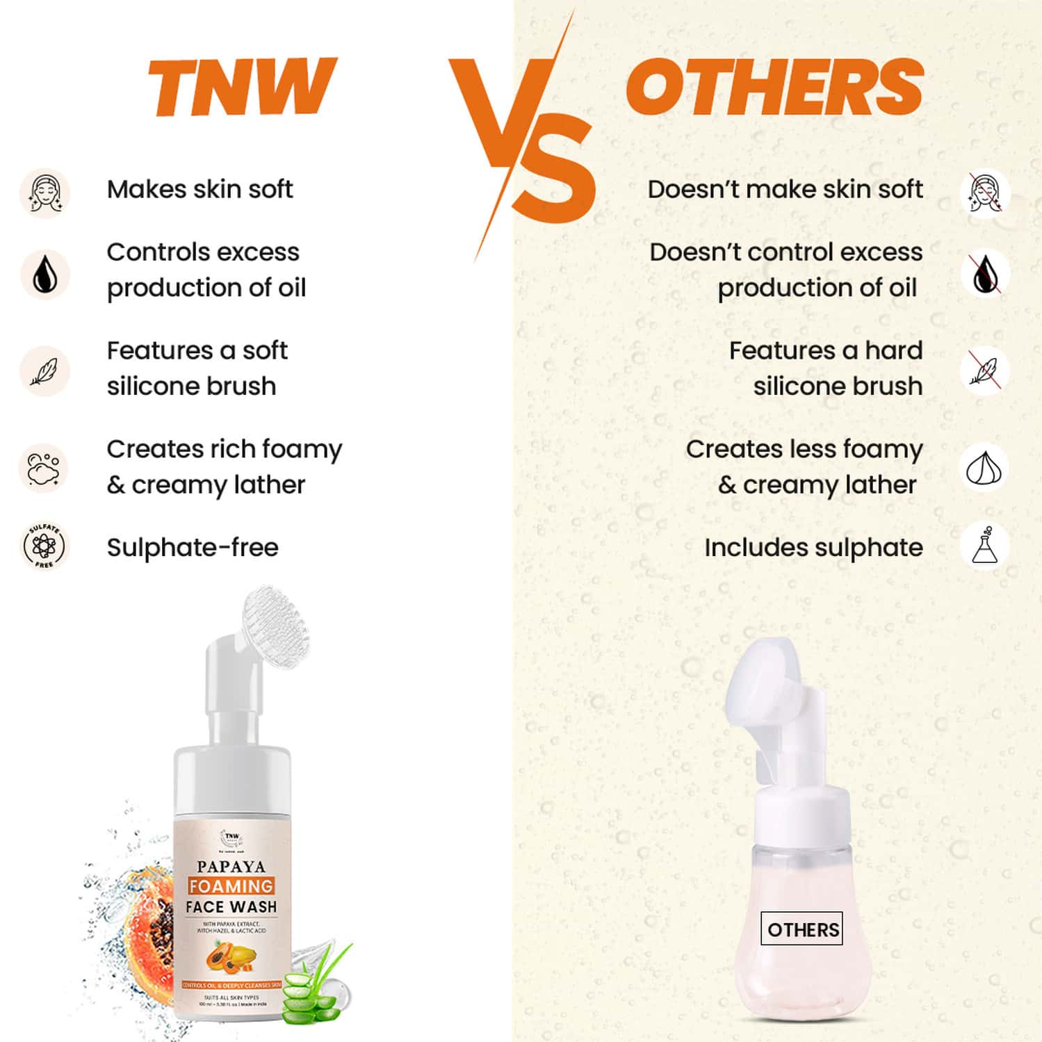 Buy TNW - THE NATURAL WASH PAPAYA FOAMING FACE WASH WITH LACTIC ACID ...